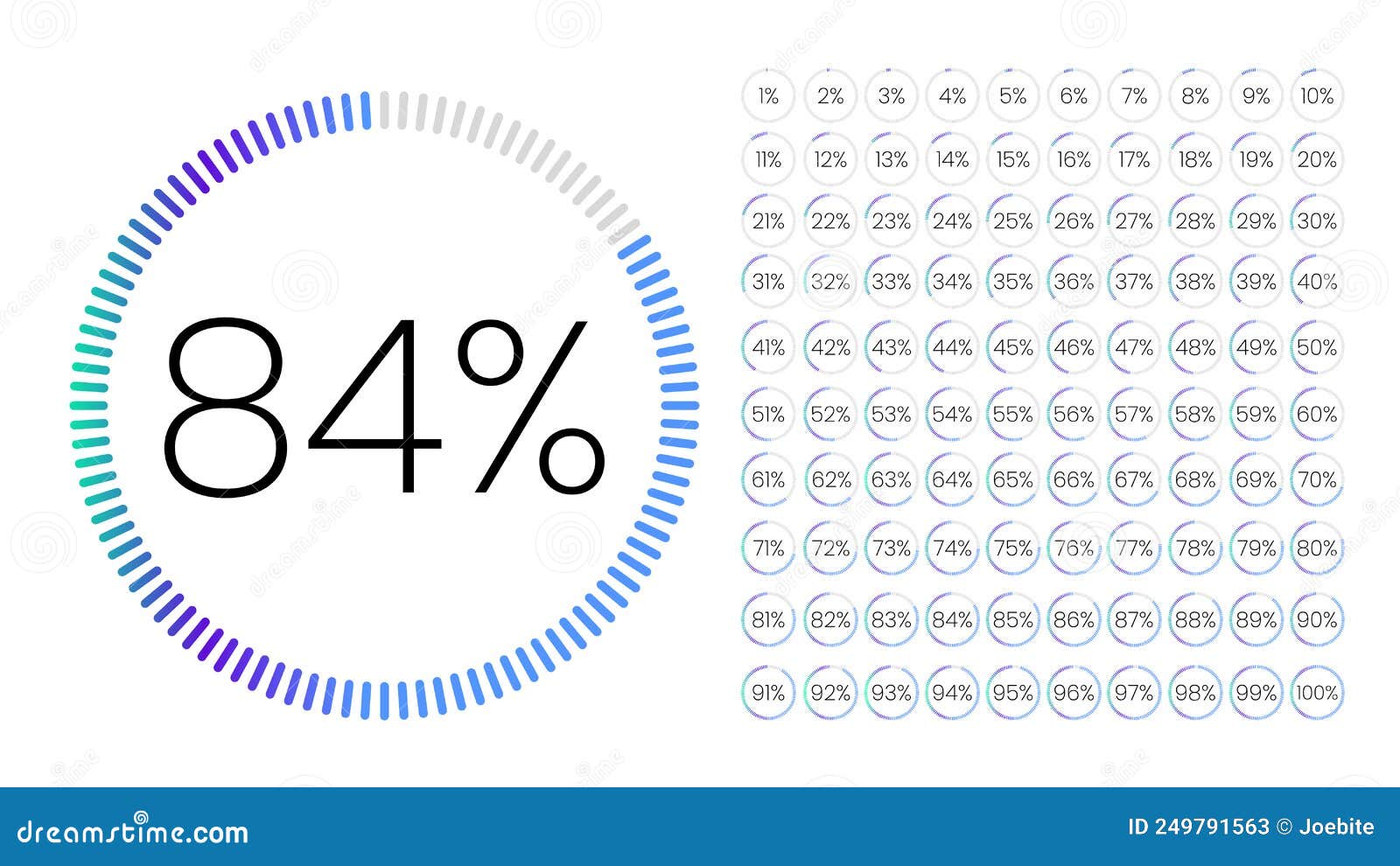 Set of Gradient Circle Percentage Meters from 0 To 100 for Infographic ...