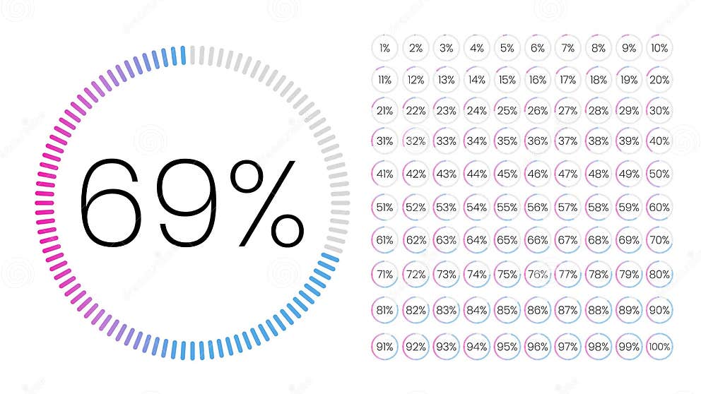 Set of Gradient Circle Percentage Meters from 0 To 100 for Infographic ...