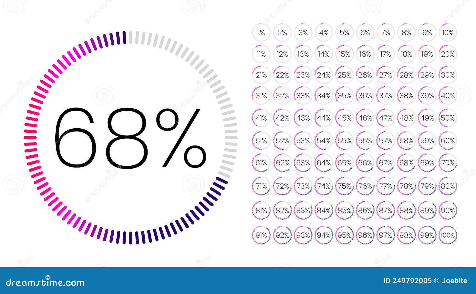The Illustration of 68 Percent is a Vector in a Circle with a Pink ...