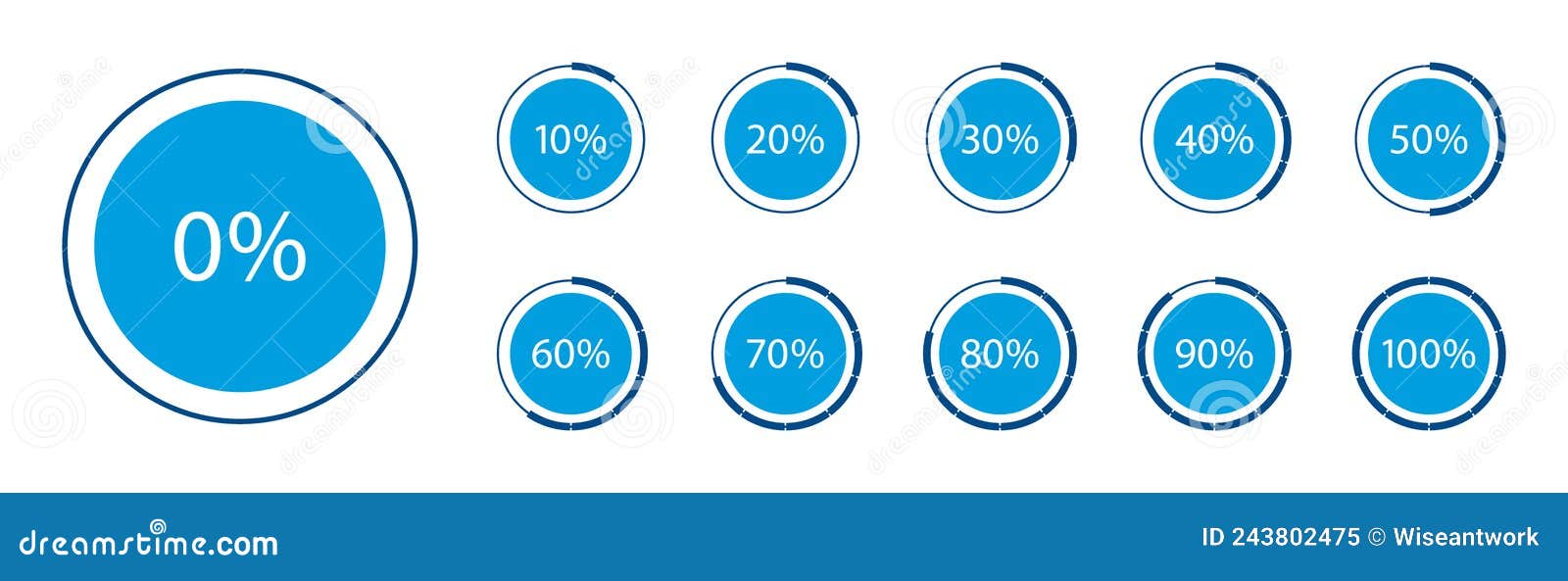 Circle with Percentage. Infographic for Progress of Load. Round Graph ...