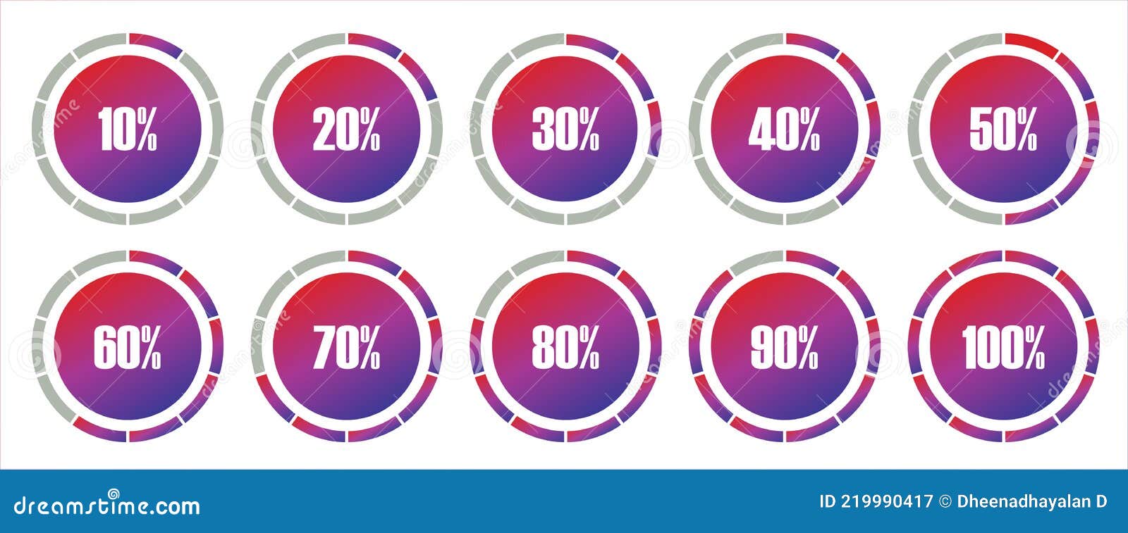 Circle Percentage Set Diagrams 10 To 100 Web Design, User UI Interface ...