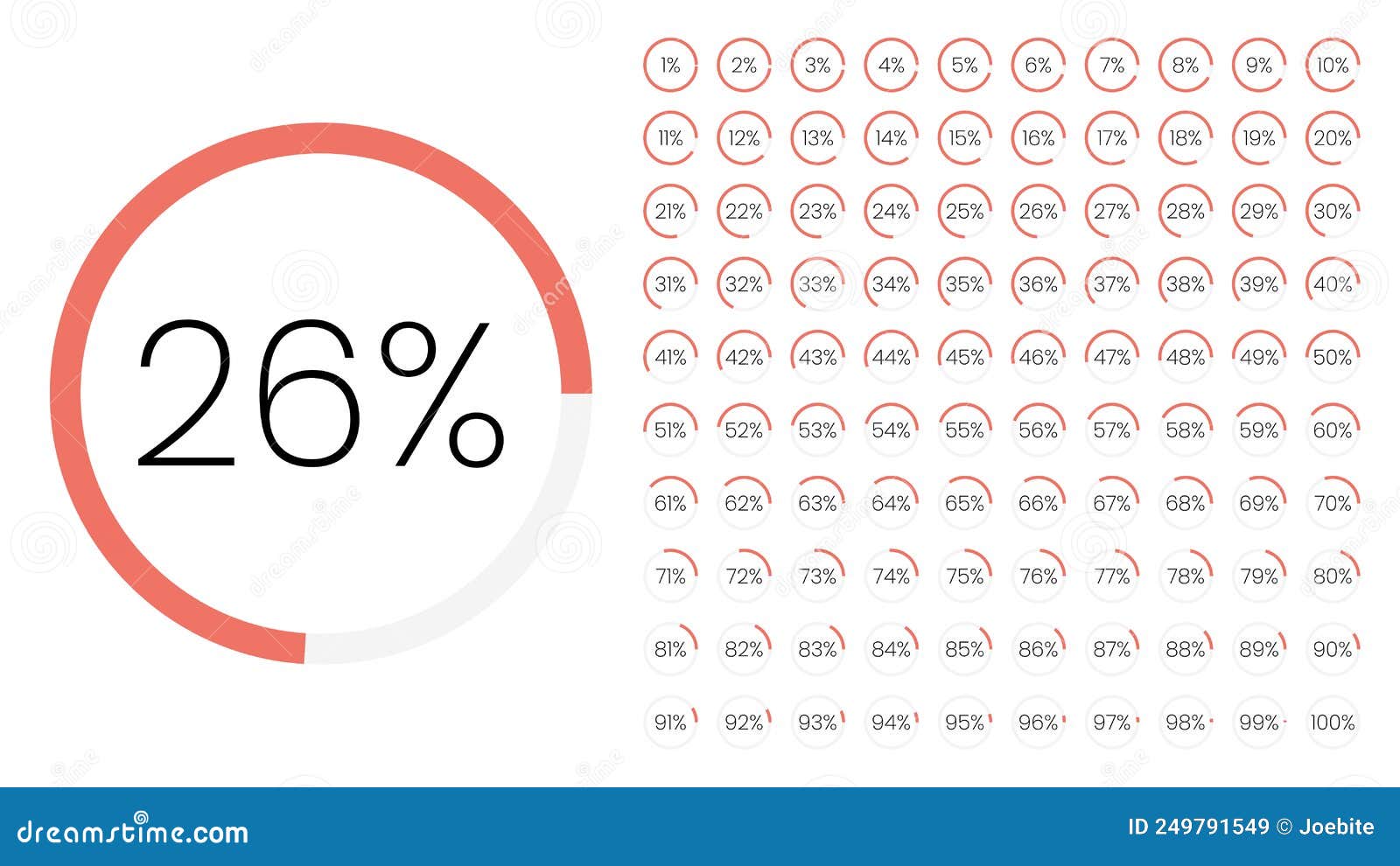 Set of Circle Percentage Meters from 0 To 100 for Infographic, User ...
