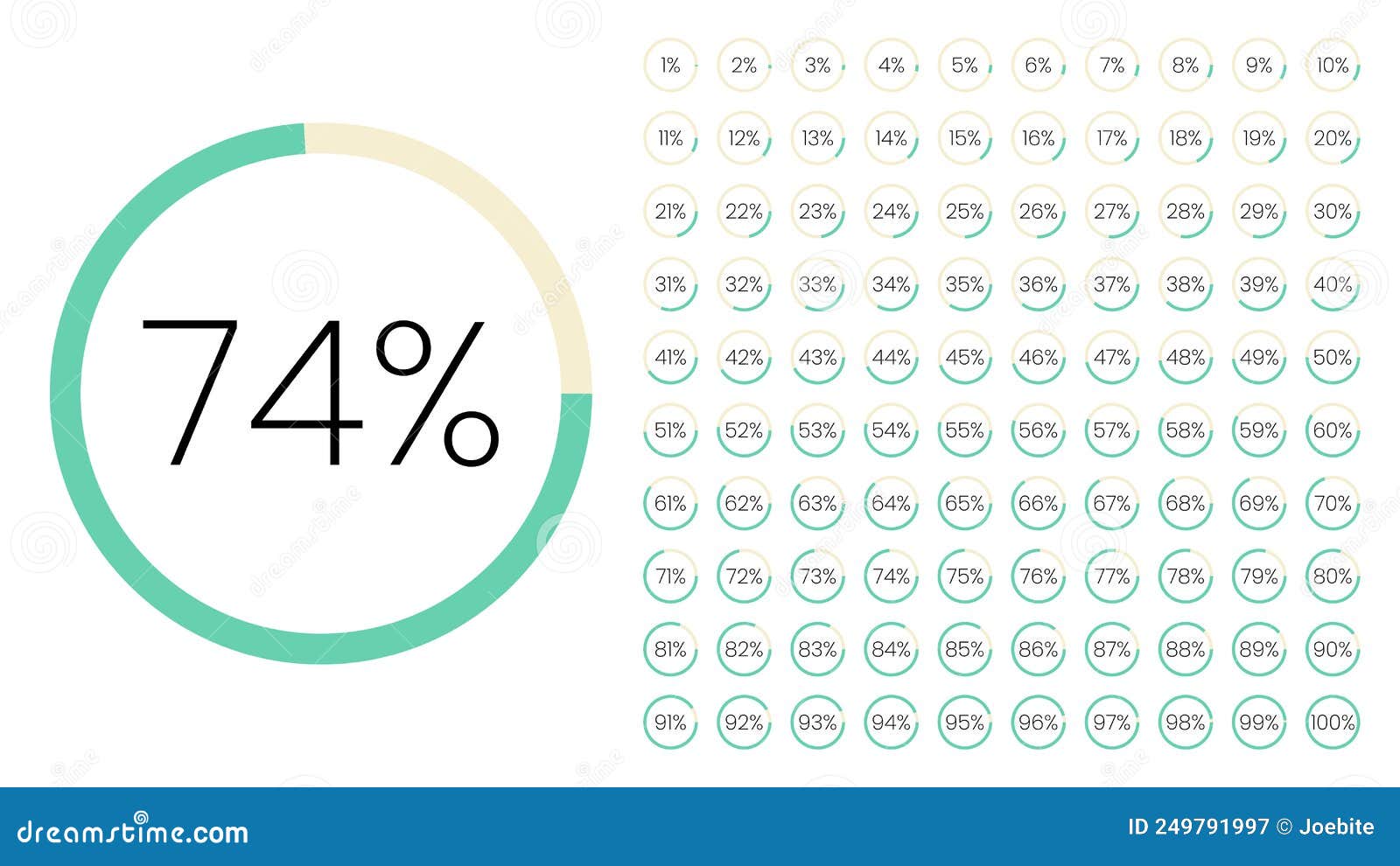 The Illustration of 74 Percent is a Vector in a Circle with Light Green ...