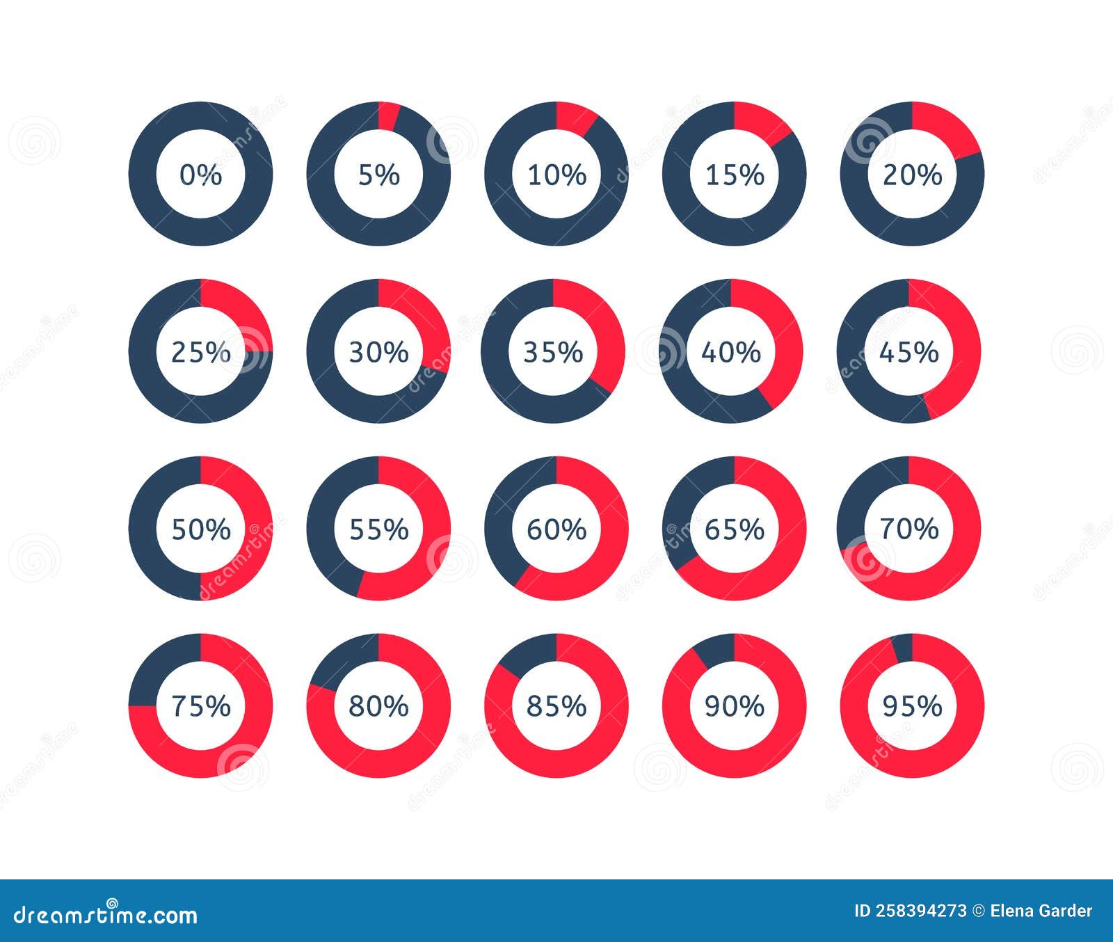 Percent Sequence Column Chart Infographic. Hand Drawn Doodle Set Of ...