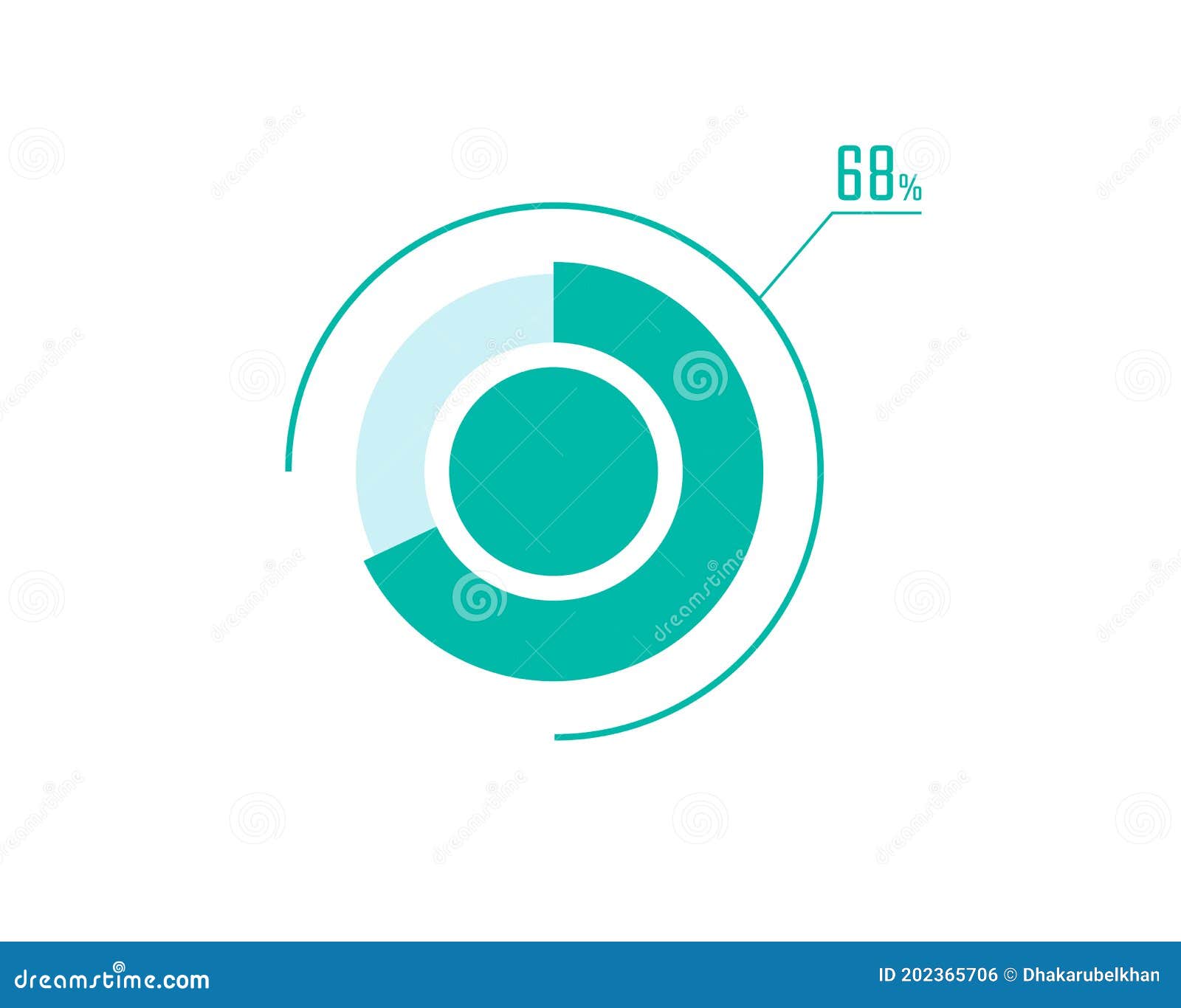 Circle Pie Chart Showing 68 Percentage Diagram Infographic, UI, Web ...