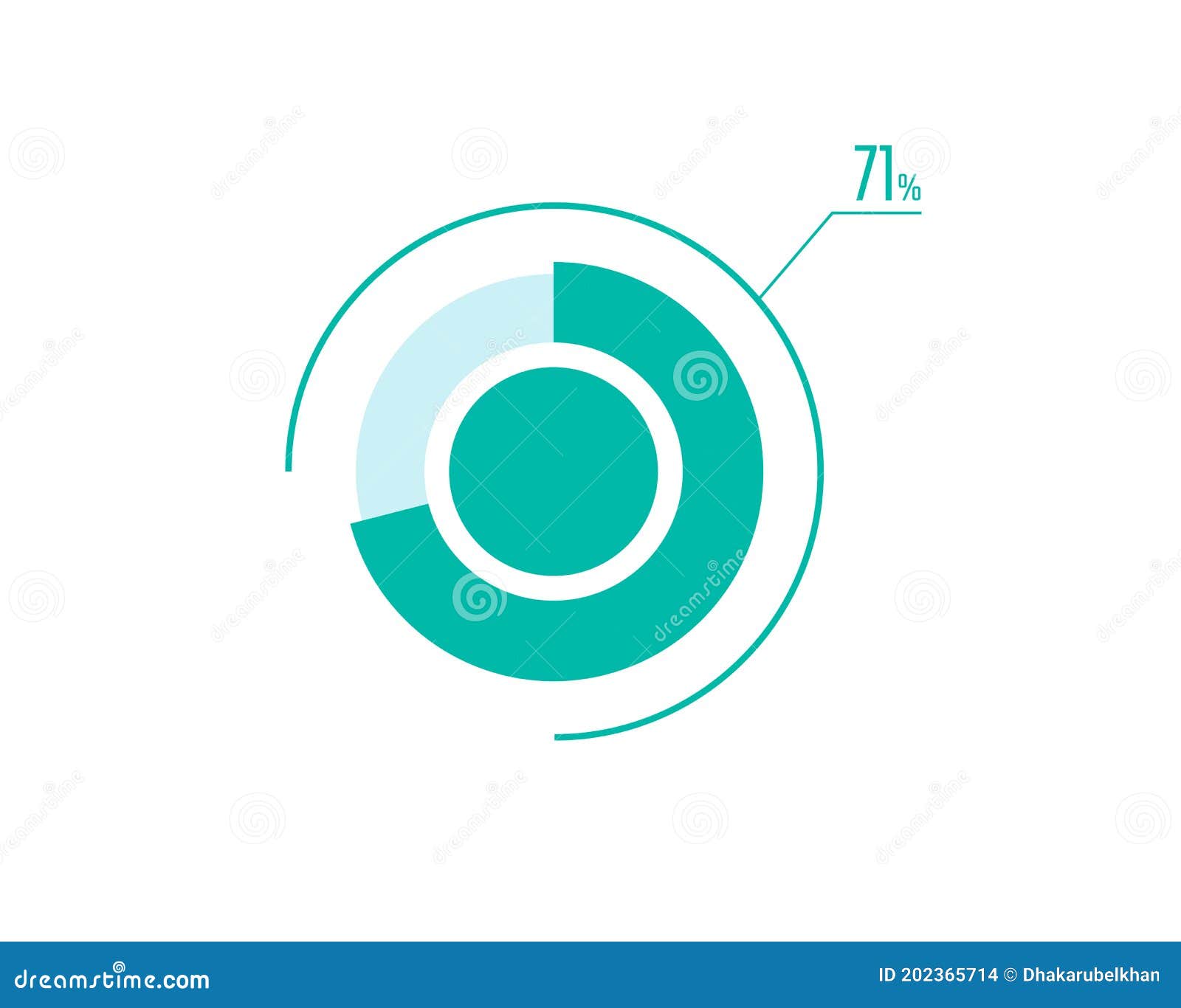 Circle Pie Chart Showing 71 Percentage Diagram Infographic, UI, Web ...