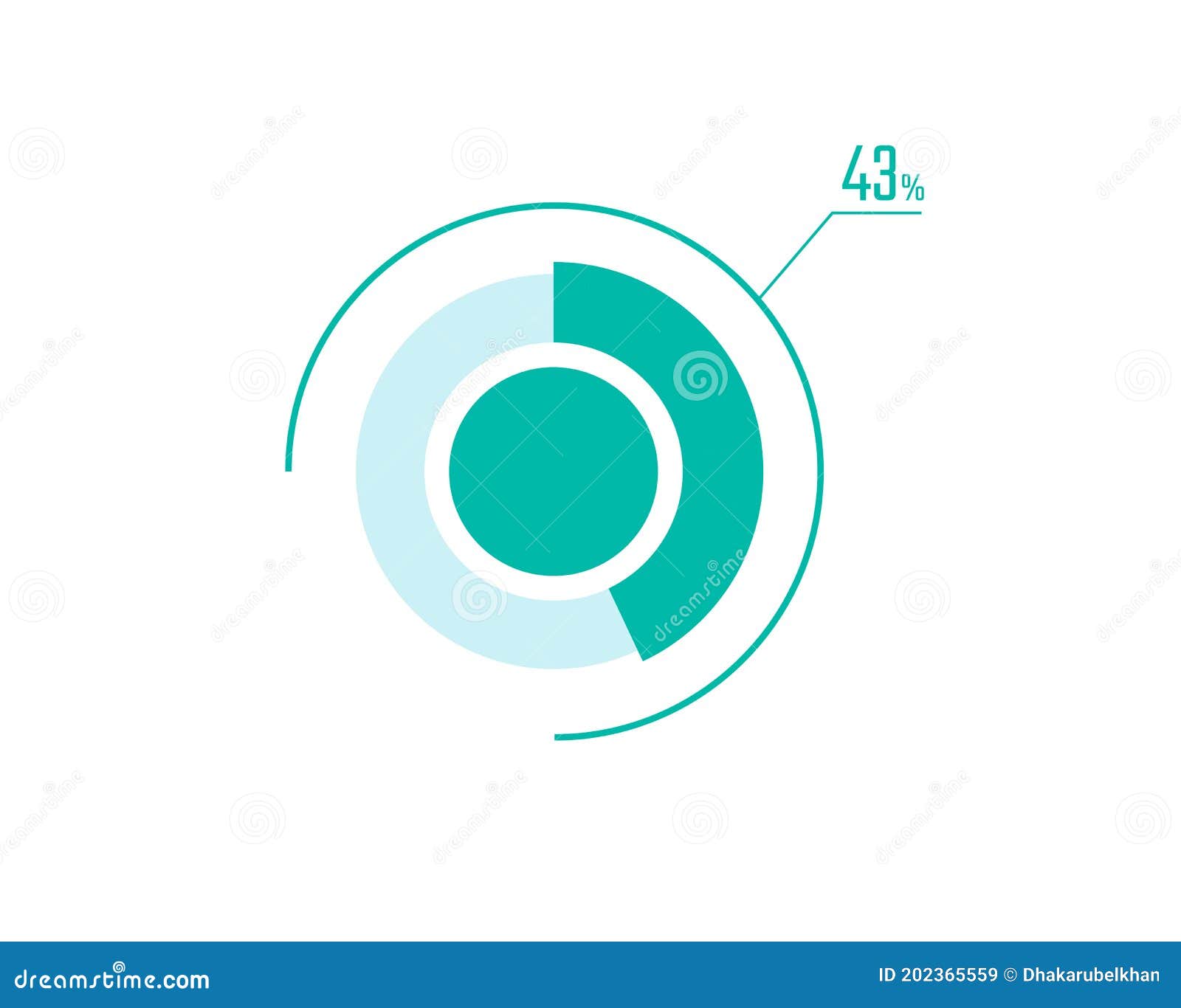 Circle Pie Chart Showing 43 Percentage Diagram Infographic, UI, Web ...