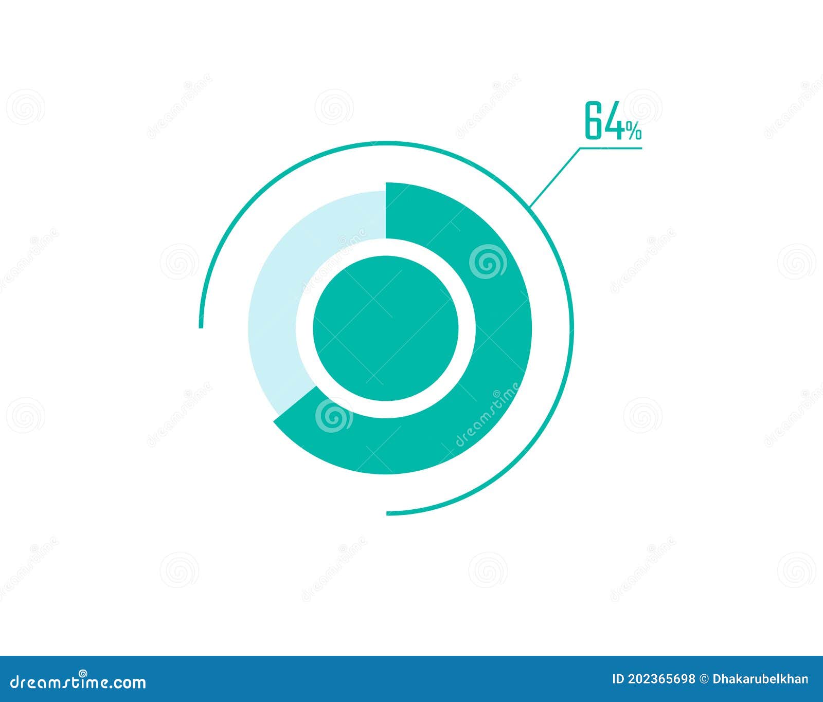 Circle Pie Chart Showing 64 Percentage Diagram Infographic, UI, Web ...
