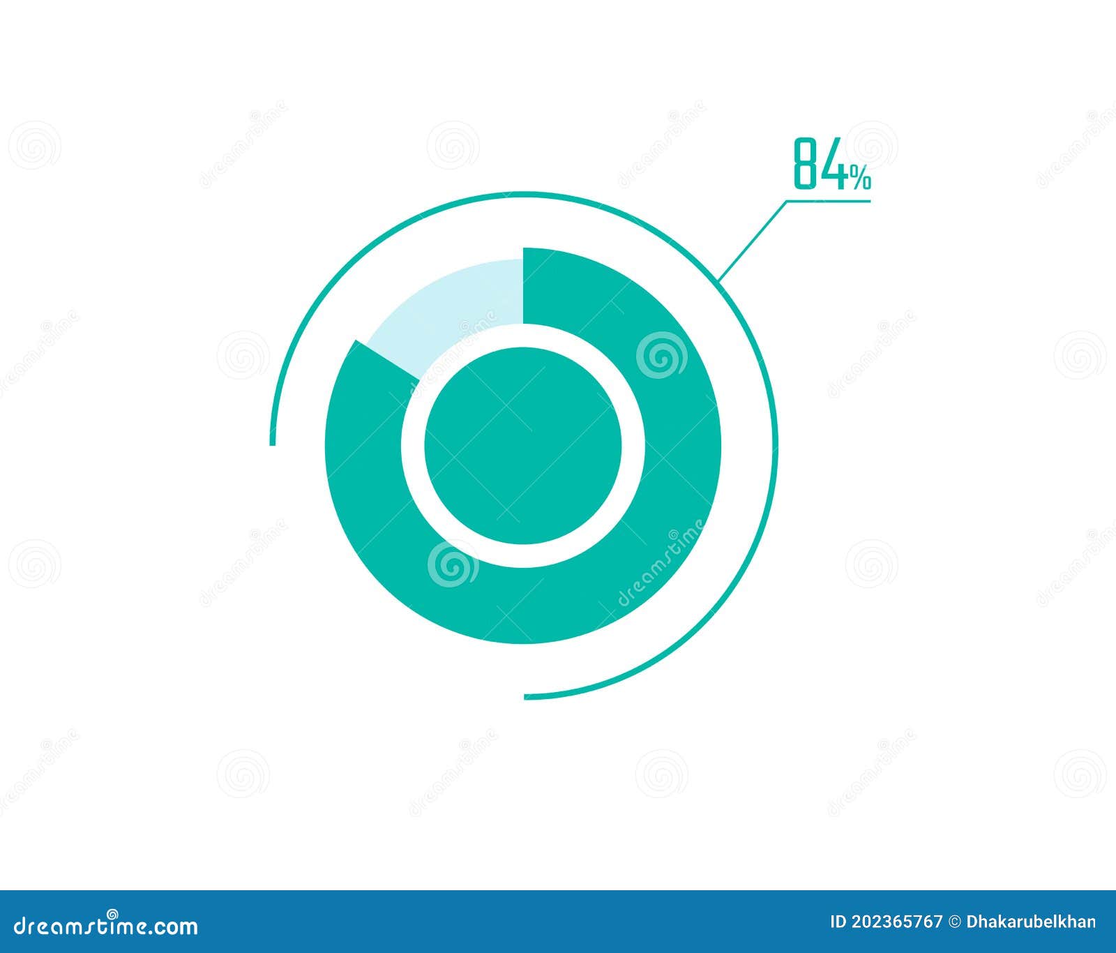 Circle Pie Chart Showing 84 Percentage Diagram Infographic, UI, Web ...