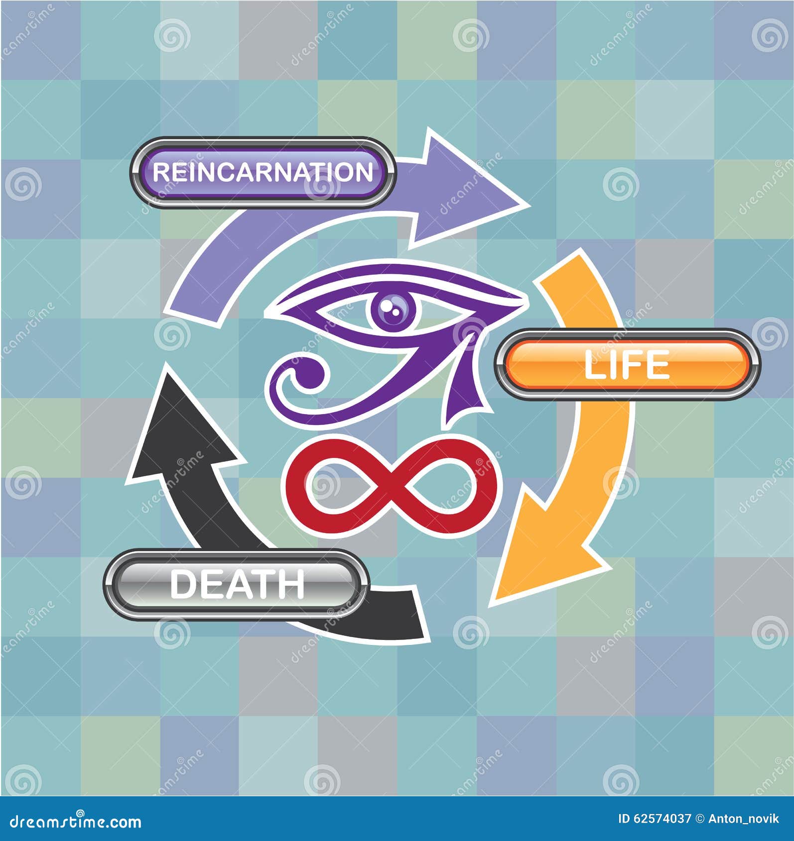 Reincarnation Cartoons Humorous