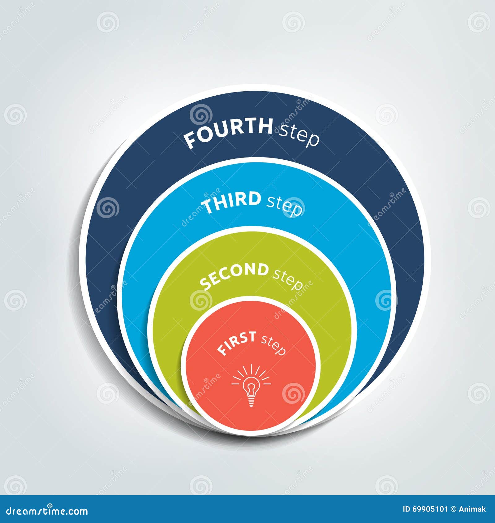 Circle, Round Diagram, Scheme, Chart, Slide, Template, Graph ...