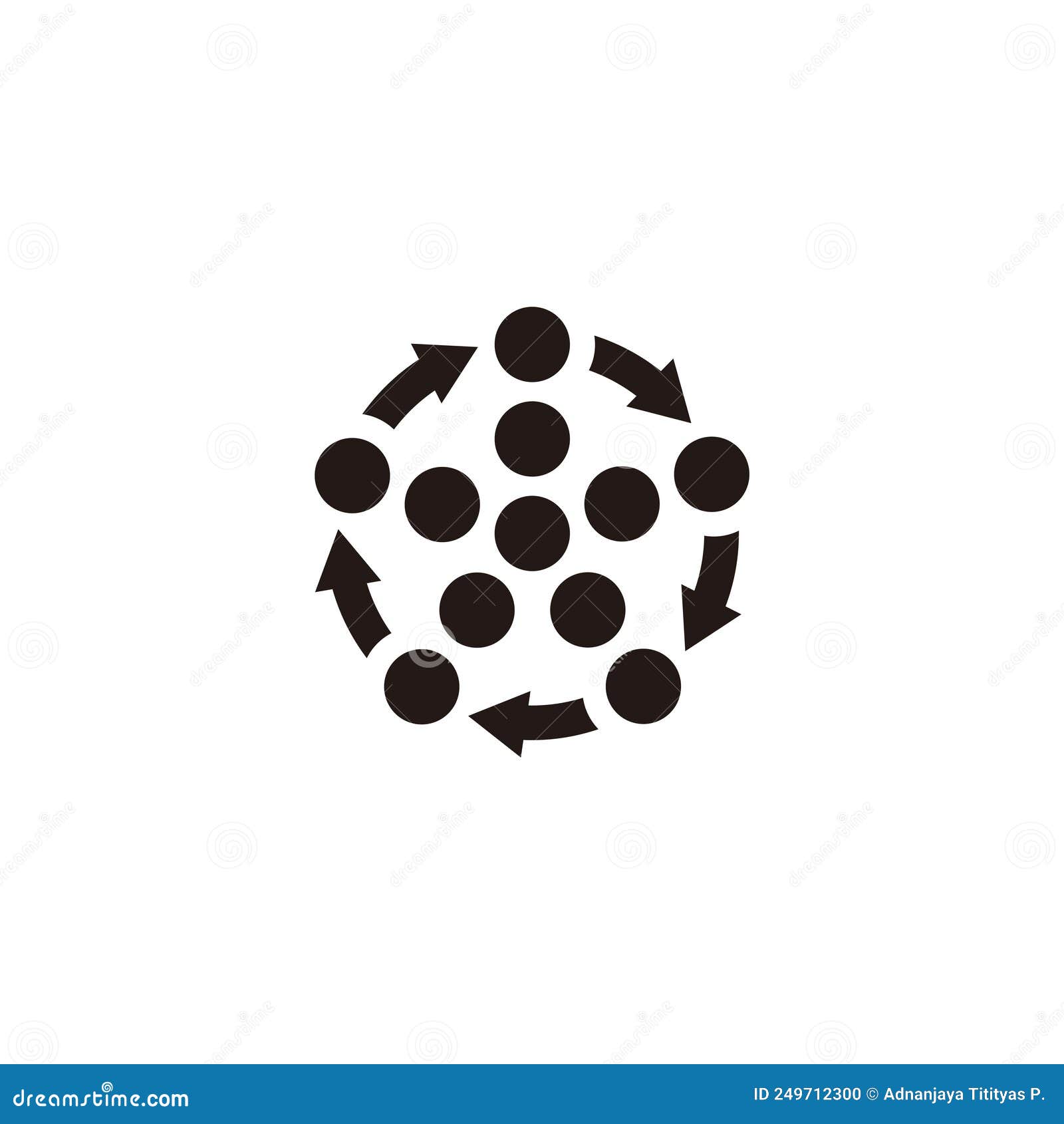 Circle Round Objects Rotation Process Arrows Logo Vector Stock Vector ...