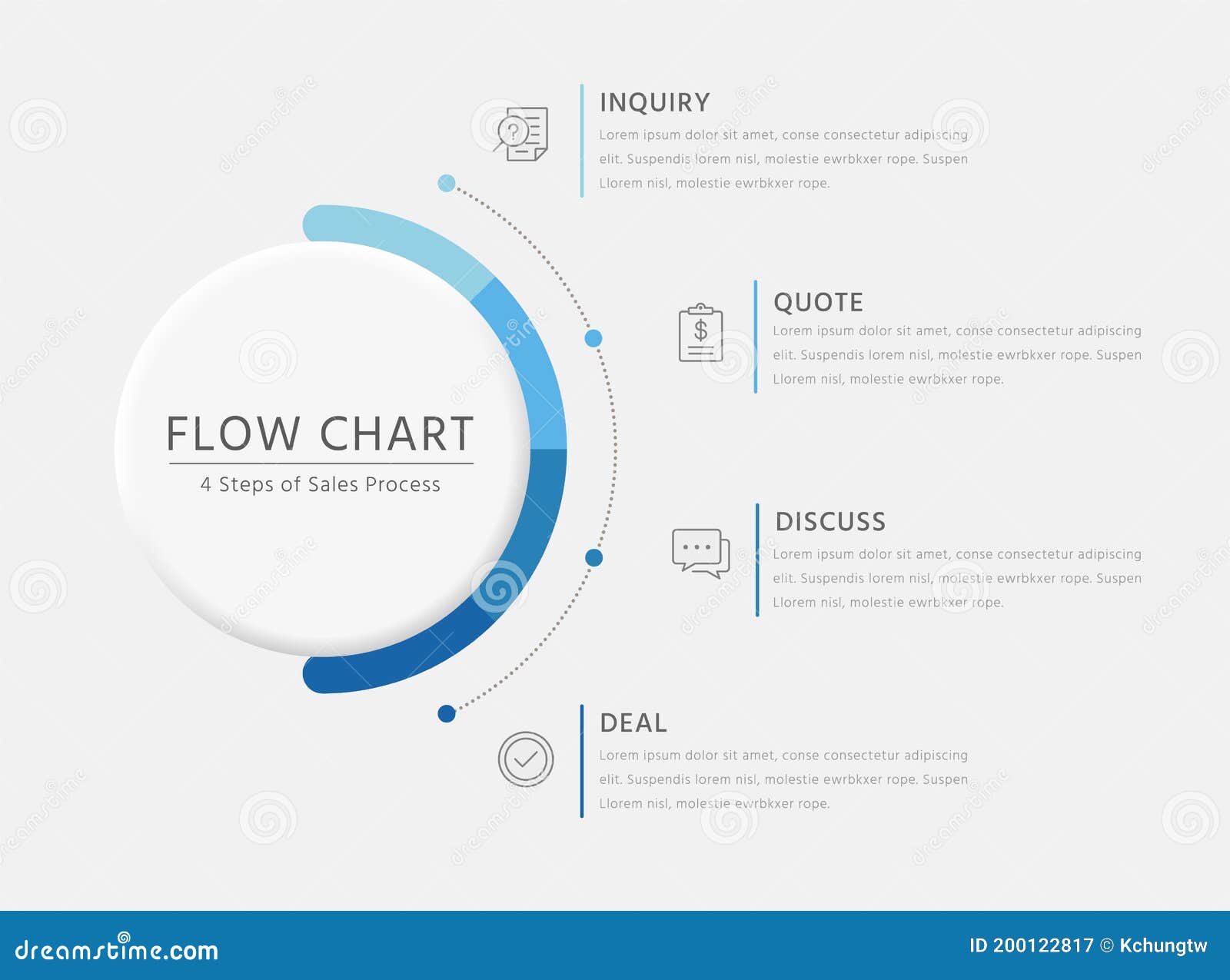 Circle Sales Process with 4 Steps Stock Vector - Illustration of ...