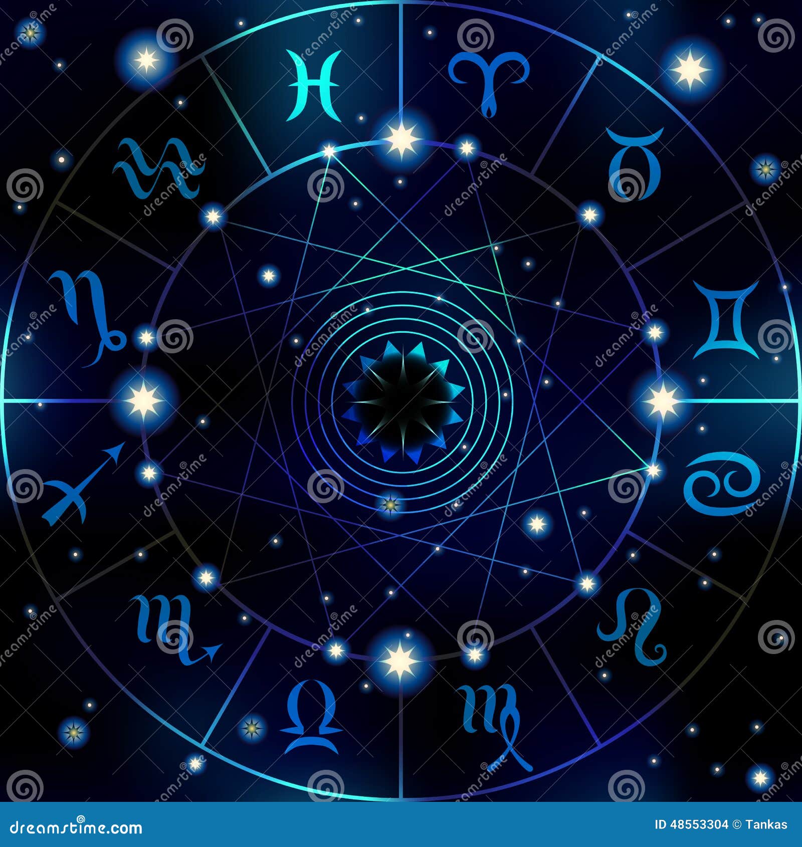 Circle with Signs of Zodiac Stock Vector - Illustration of virgo, runes ...