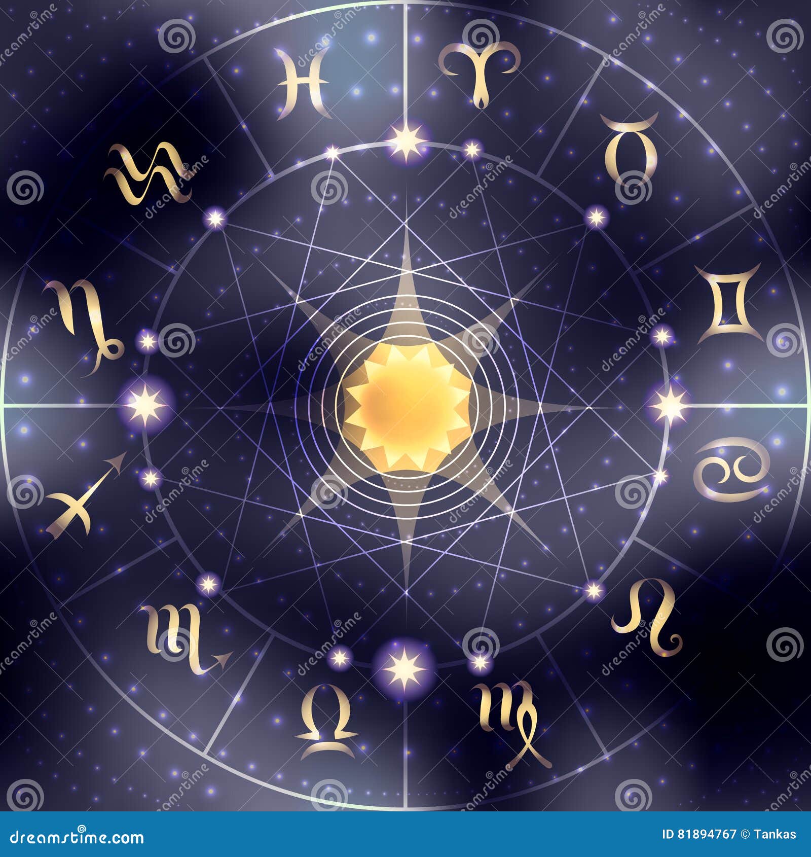 Circle With Signs Of Zodiac Vector Illustration | CartoonDealer.com ...