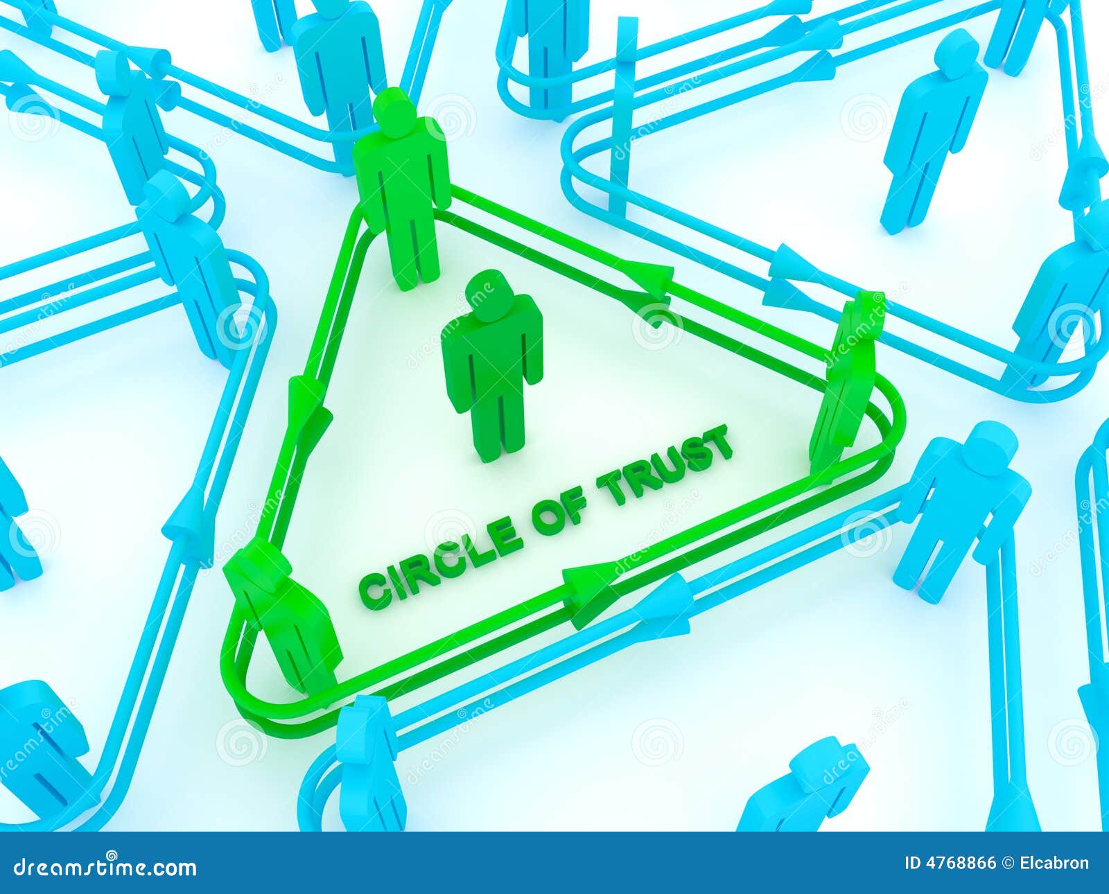 Circle of trust stock illustration. Illustration of sharing - 4768866
