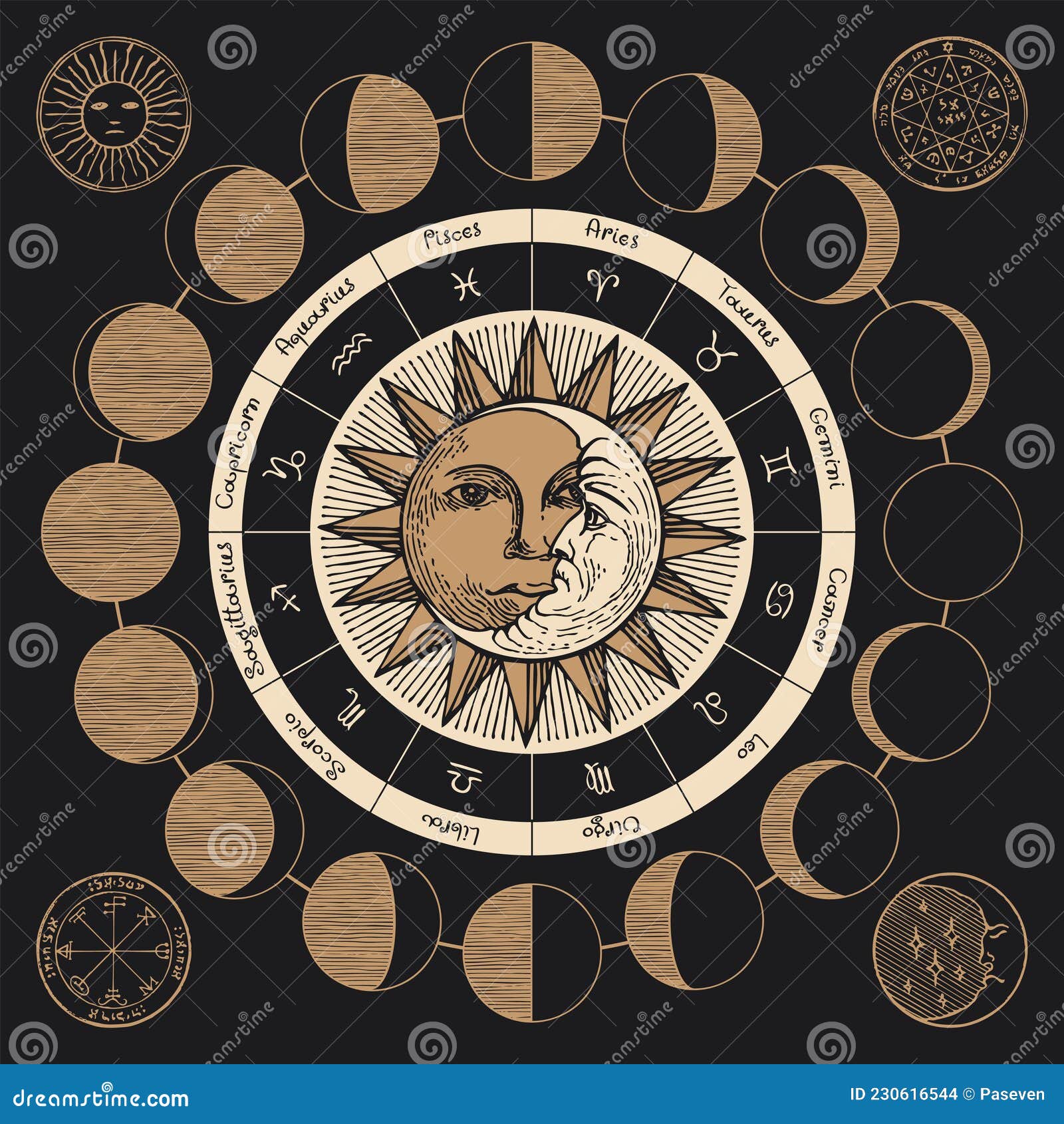 Circle Of Zodiac Signs With The Sun And Moon Stock Vector