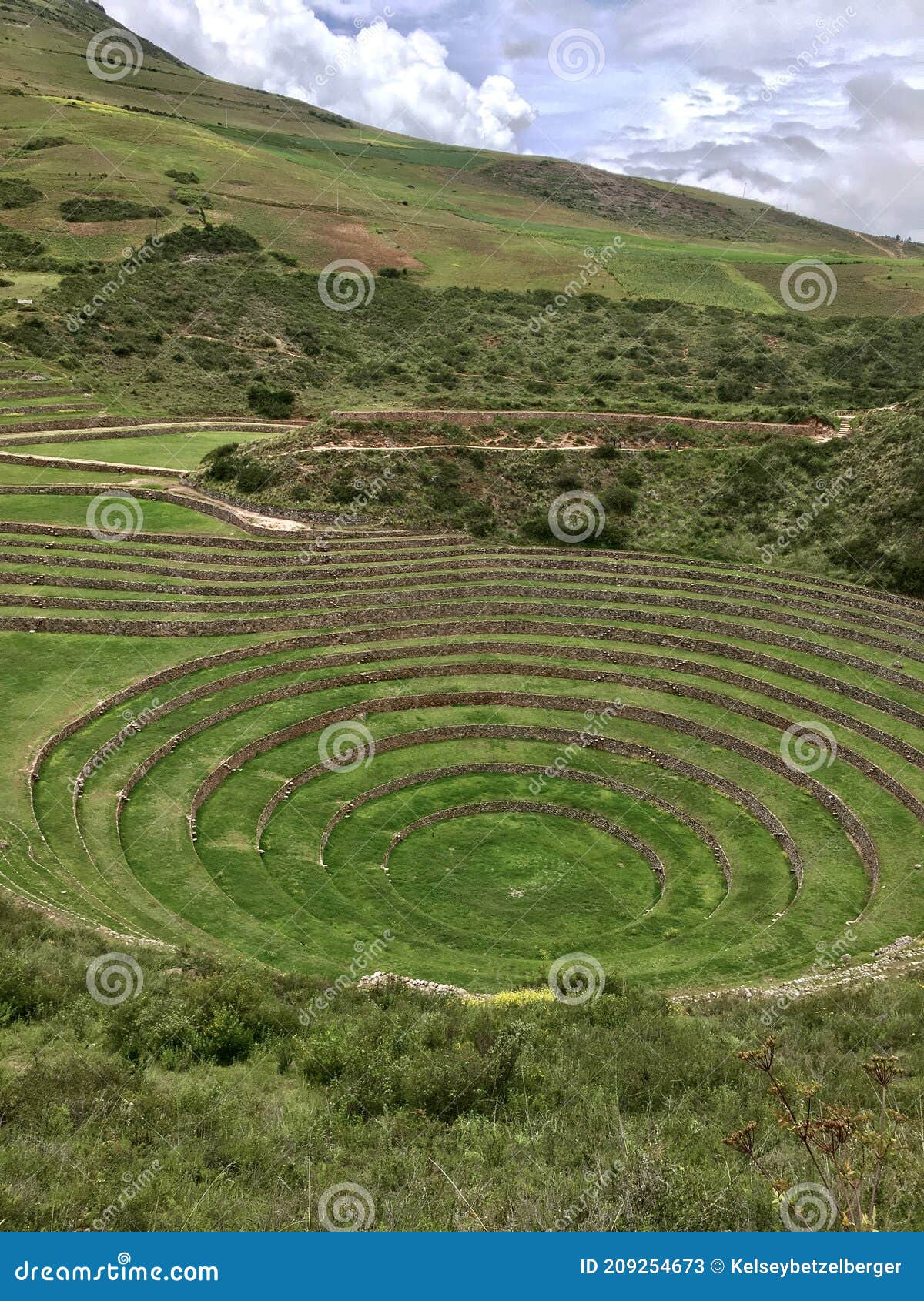Circles in Peru stock image. Image of highland, soil - 209254673