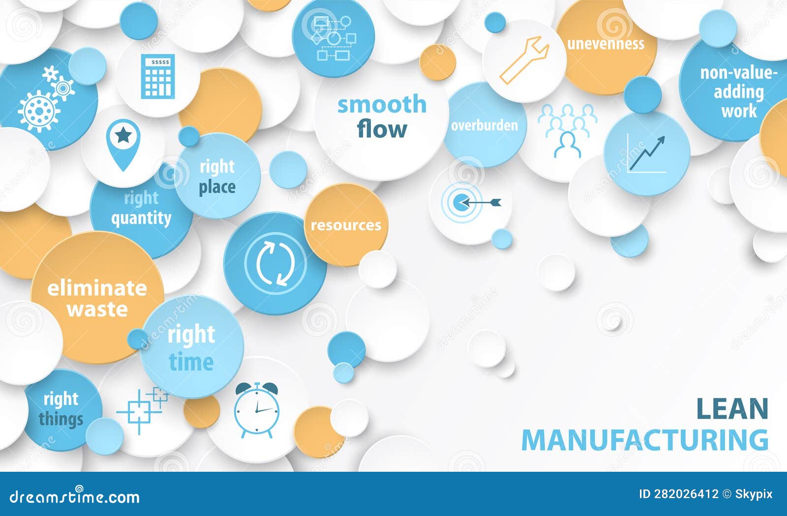 LEAN MANUFACTURING Business Concept Banner Stock Vector - Illustration ...