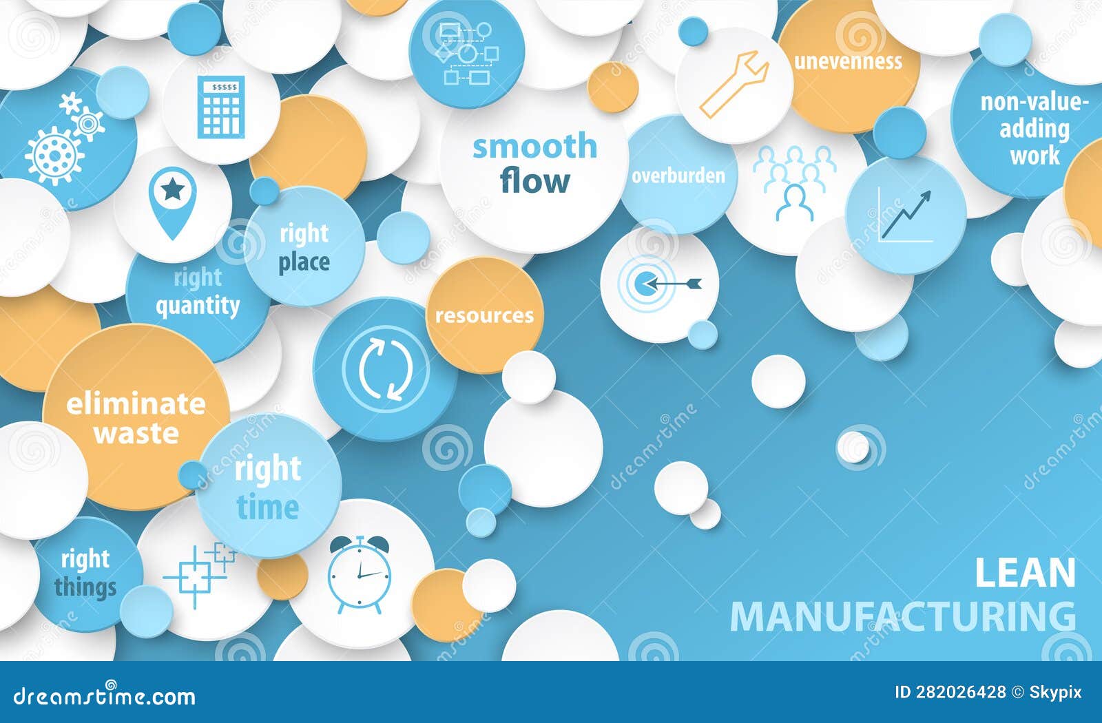 LEAN MANUFACTURING Business Concept Banner Stock Vector - Illustration ...