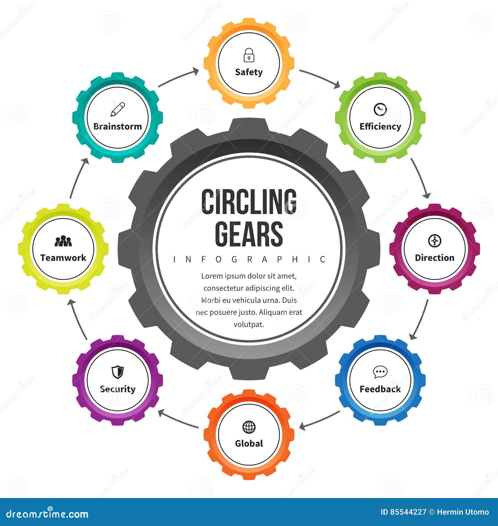 Gear Infographic. Production Progress, Development Process Business ...