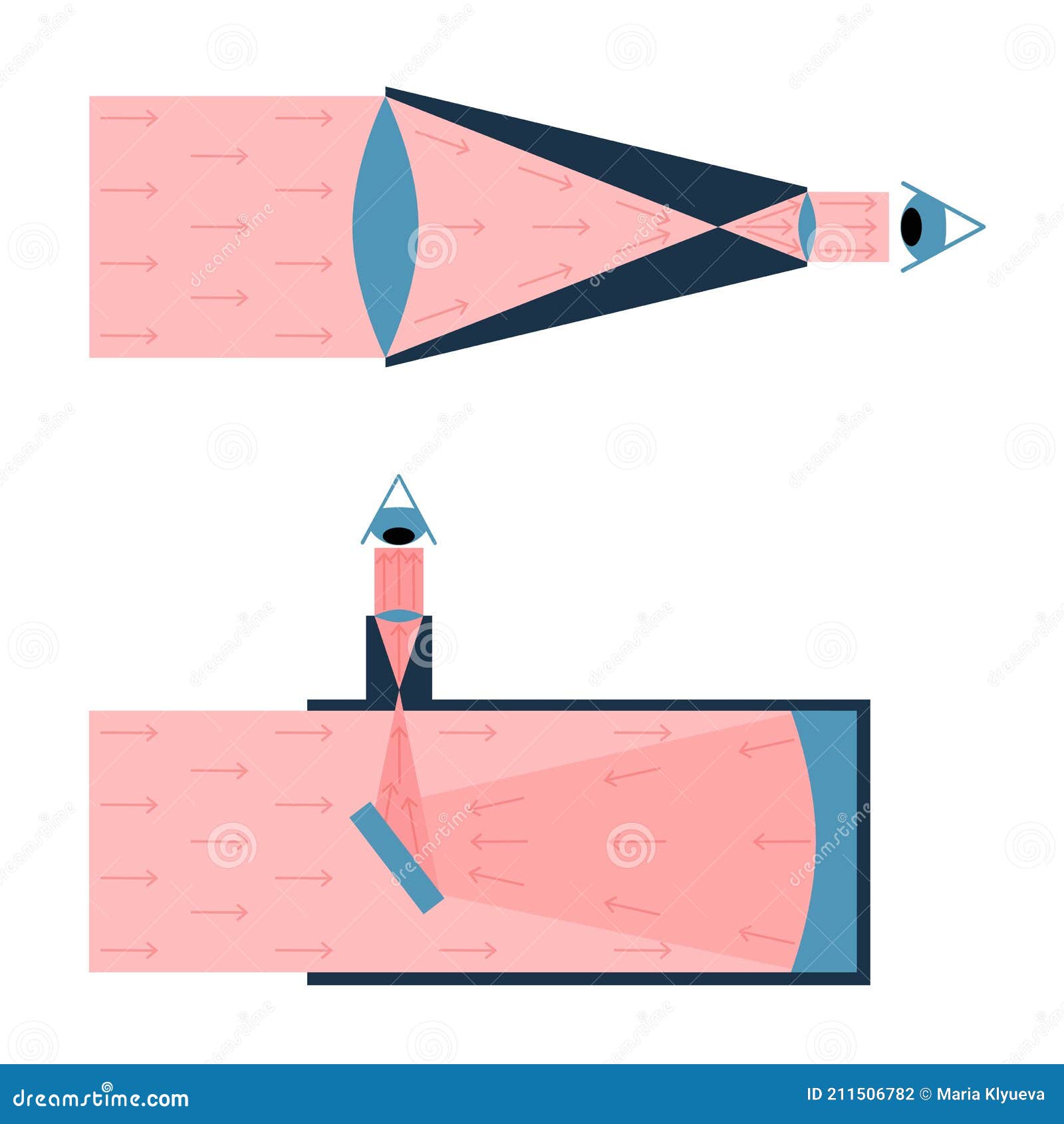 Refractor Cartoons, Illustrations & Vector Stock Images - 311 Pictures ...