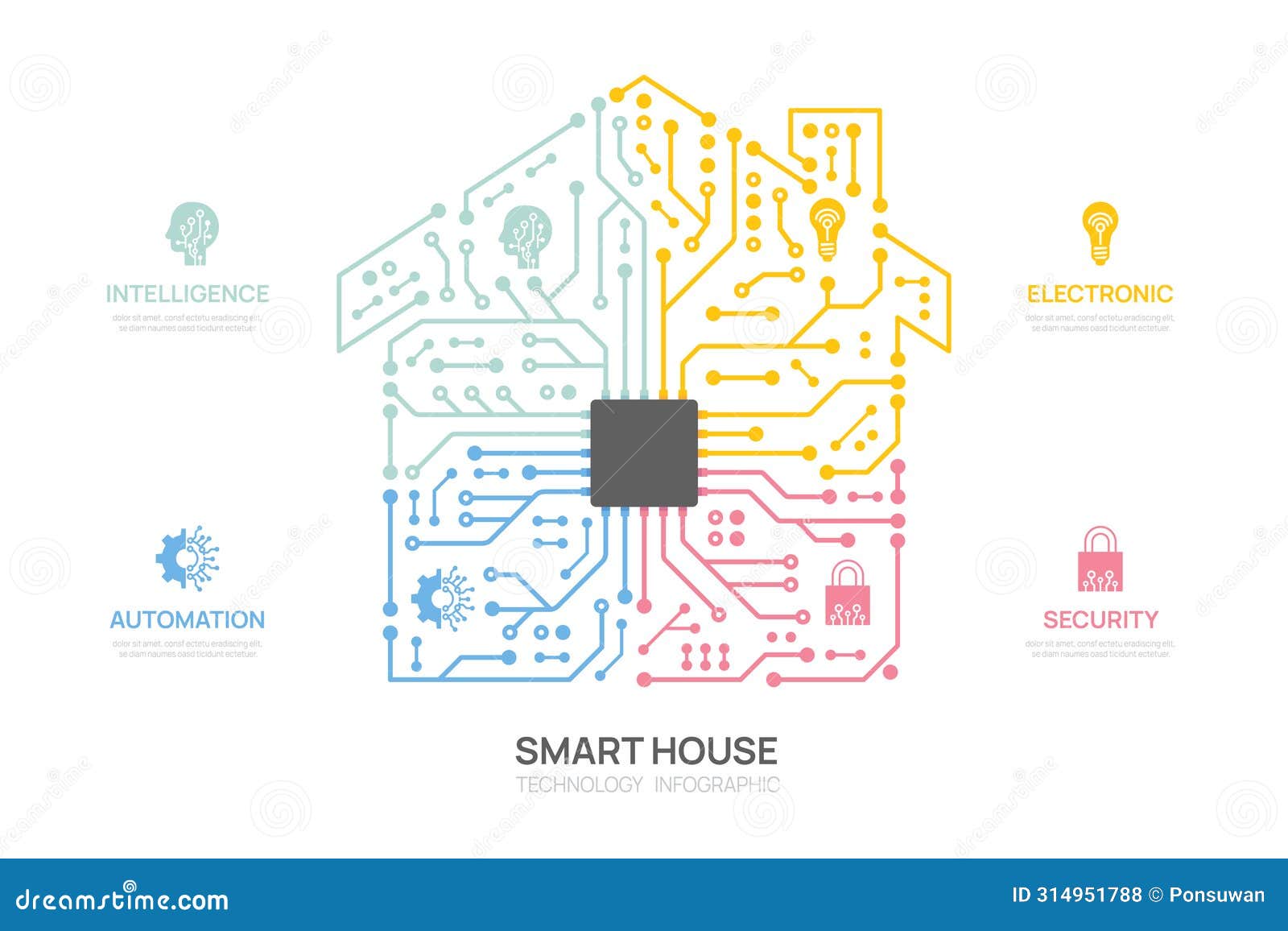 Circuit Smart House Concept Infograph Technology Template, Presentation ...