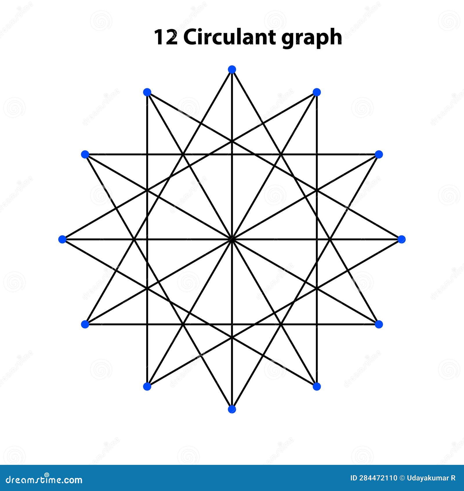 12 Circulant Graph. Scared Geometry Vector Design Elements. this ...