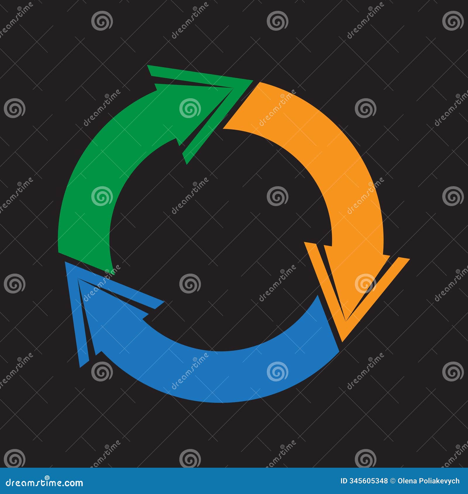 Circular Arrow Cycle. Multicolor Loop Diagram. Vector Rotation Shape ...