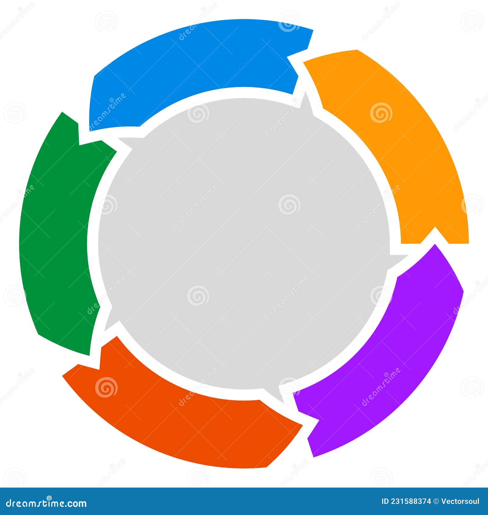 Circular Arrows for Steps, Stages, Phases Concepts. Cyclic, Cycle ...