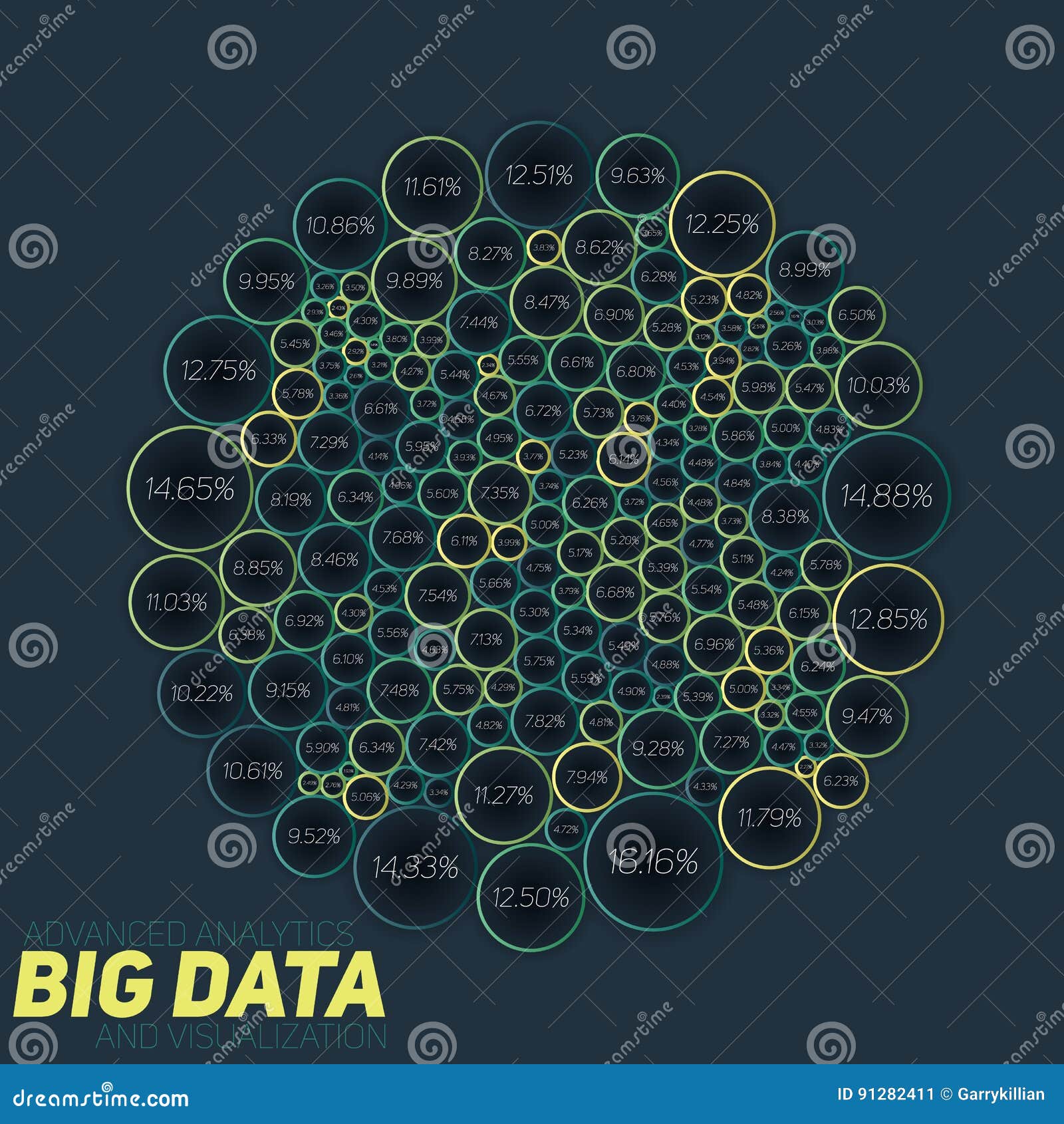 Circular Big Data Colorful Visualization. Futuristic Infographic ...