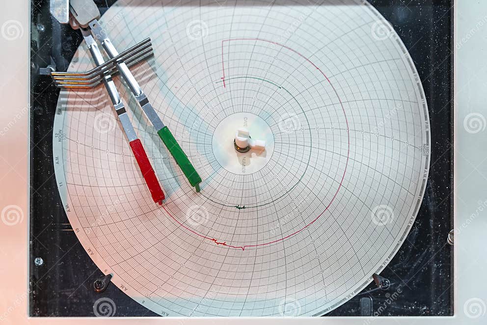 Circular Chart Recorder for Data Record Temperature Time Etc. in ...