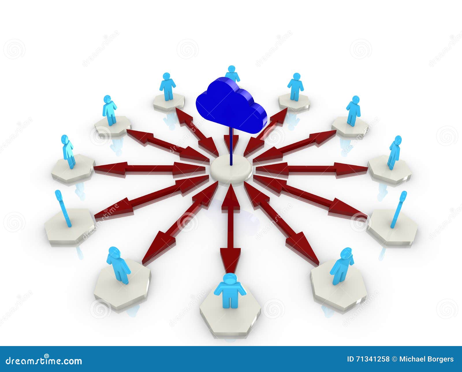 Circular cloud network stock illustration. Illustration of security ...