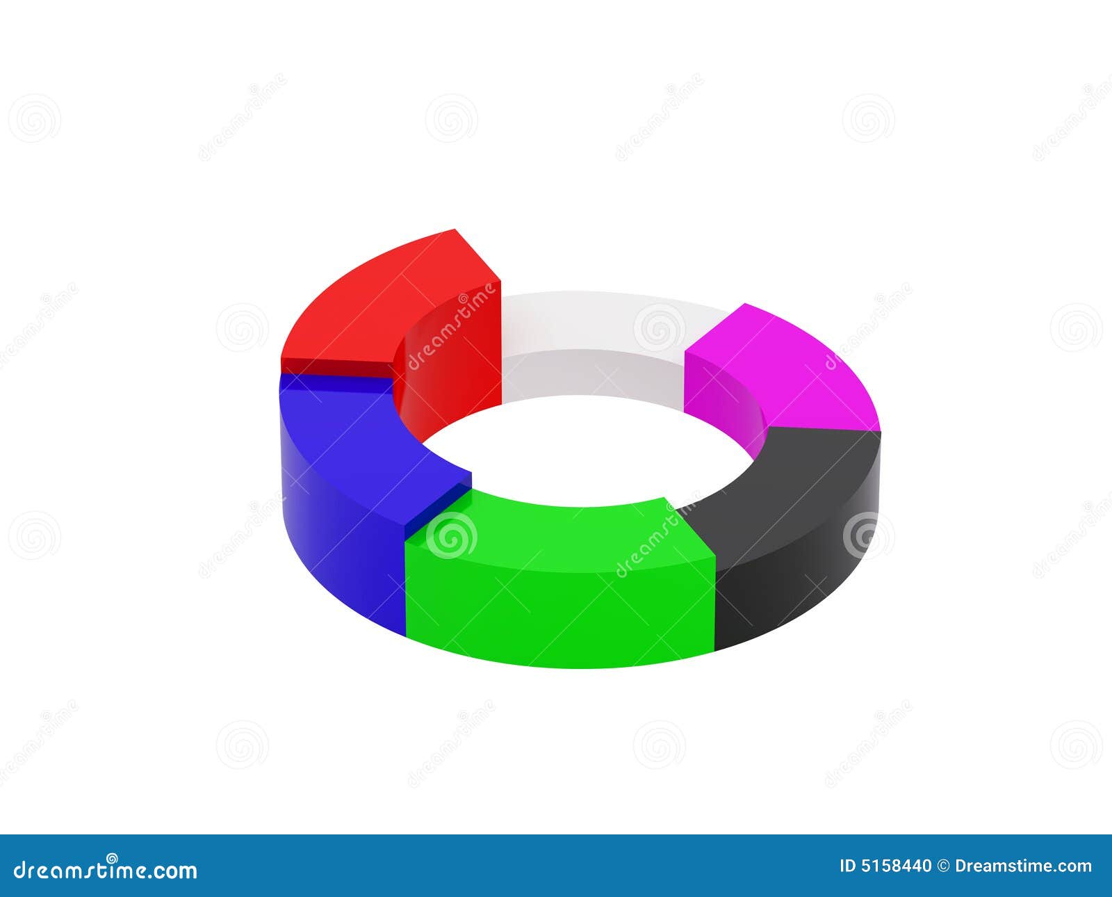 Circular diagram stock illustration. Illustration of blue - 5158440