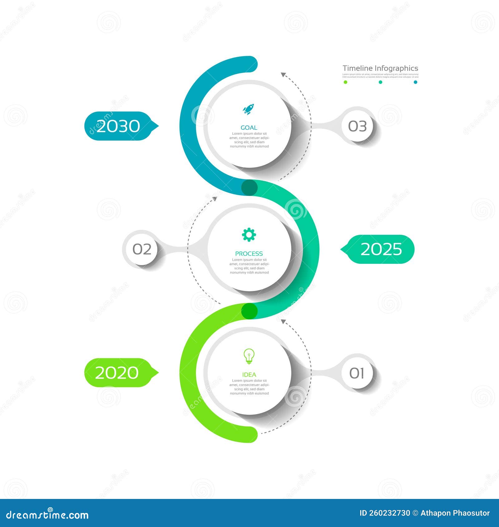 Circular Diagram Infographic Timeline Options or Steps Template Stock ... Circular Diagram Infographic Timeline Options or Steps Template Stock ...