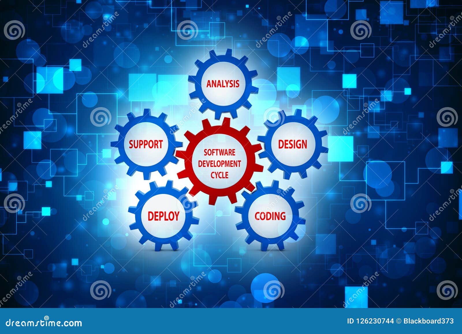 Life Cycle Design Flow Stock Illustrations – 833 Life Cycle Design Flow ...