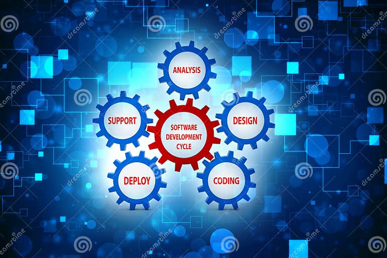 Circular Flow Chart of Life Cycle of Software Development Process Stock ...