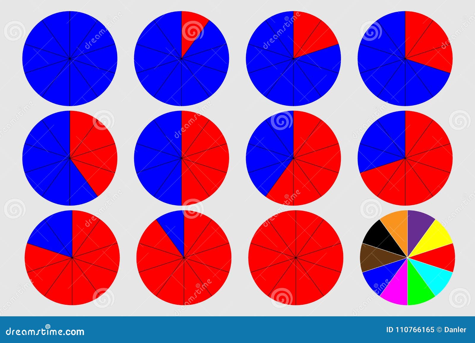 Circular graph - vector stock vector. Illustration of data - 110766165
