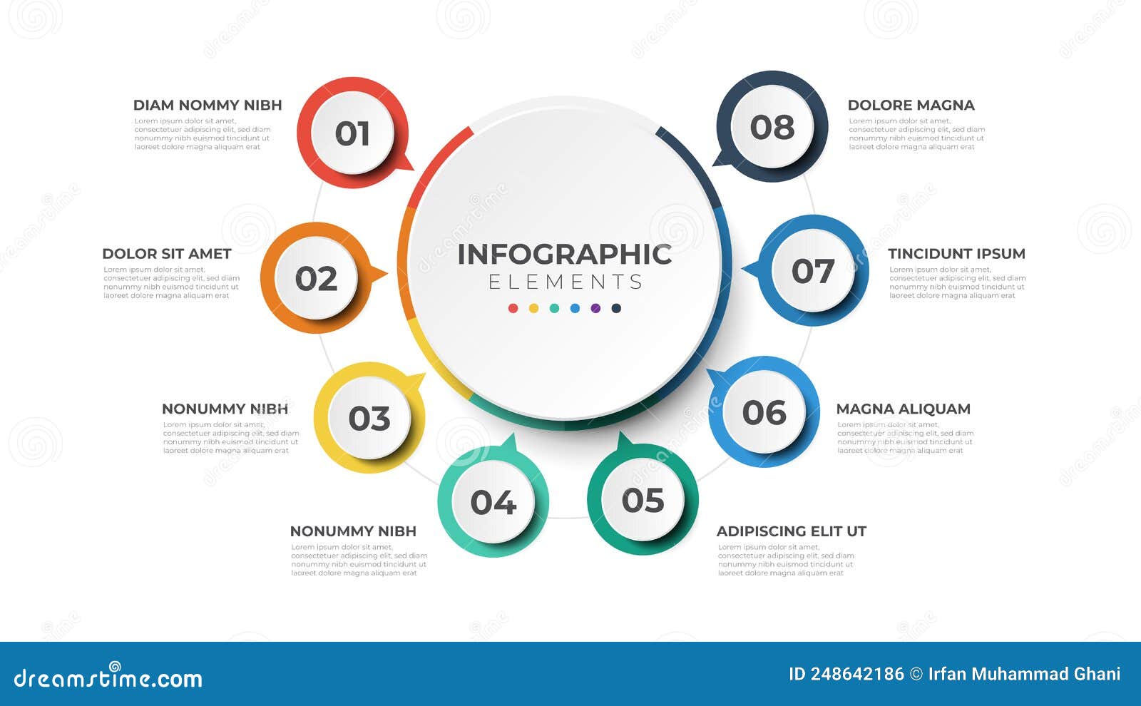 Circular Layout Diagram with 8 List of Steps, Circular Layout Diagram ... Circular Layout Diagram with 8 List of Steps, Circular Layout Diagram ...