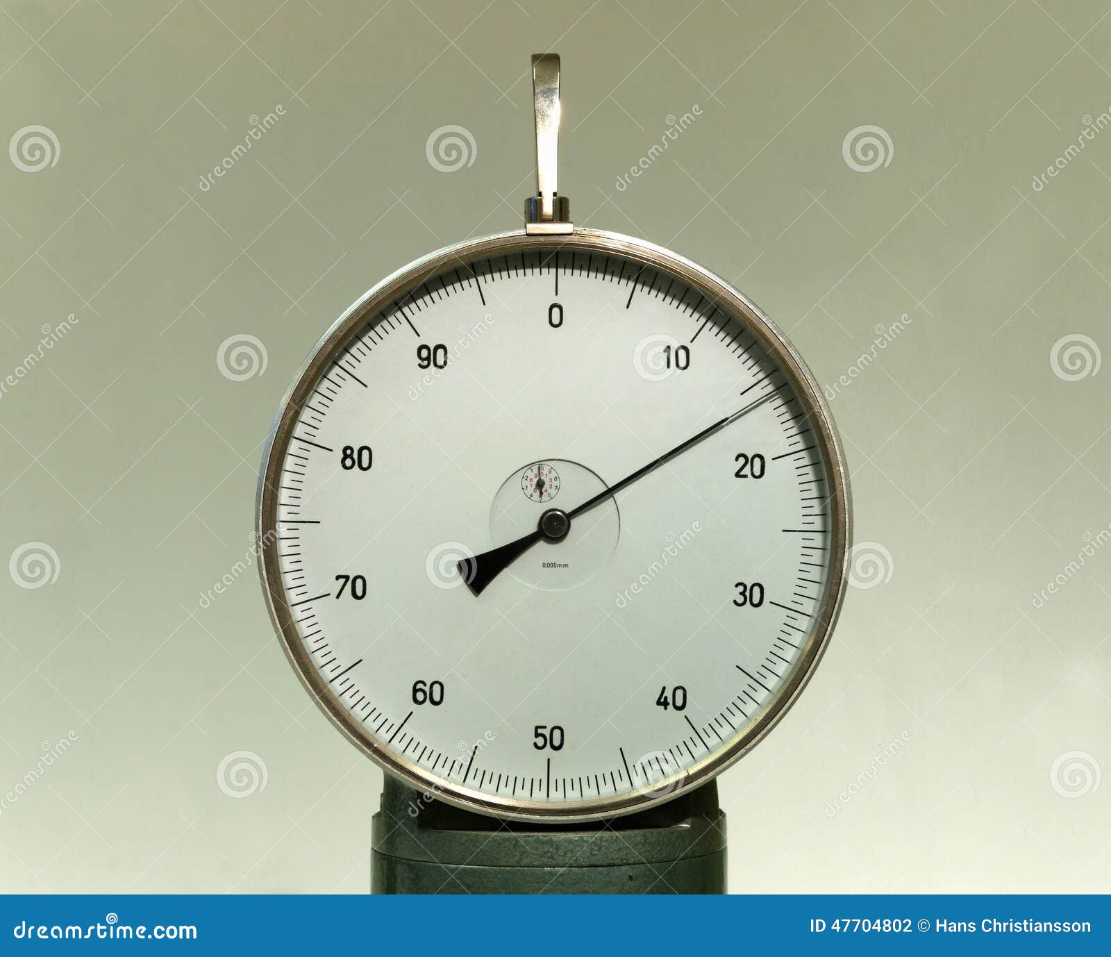 Circular Measurement Device Retro Style Stock Photo - Image of sceince ...