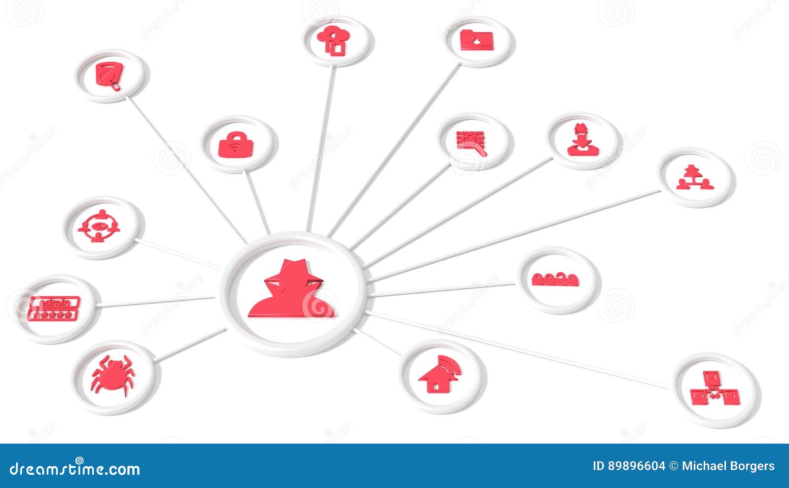 Circular Network Cybersecurity Concept Icons Connected To Hacker Stock ...