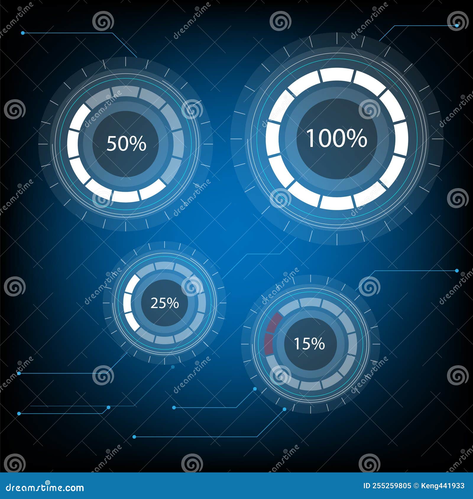 Circular Percentage with Futuristic Elements. Holographic Hud User ...