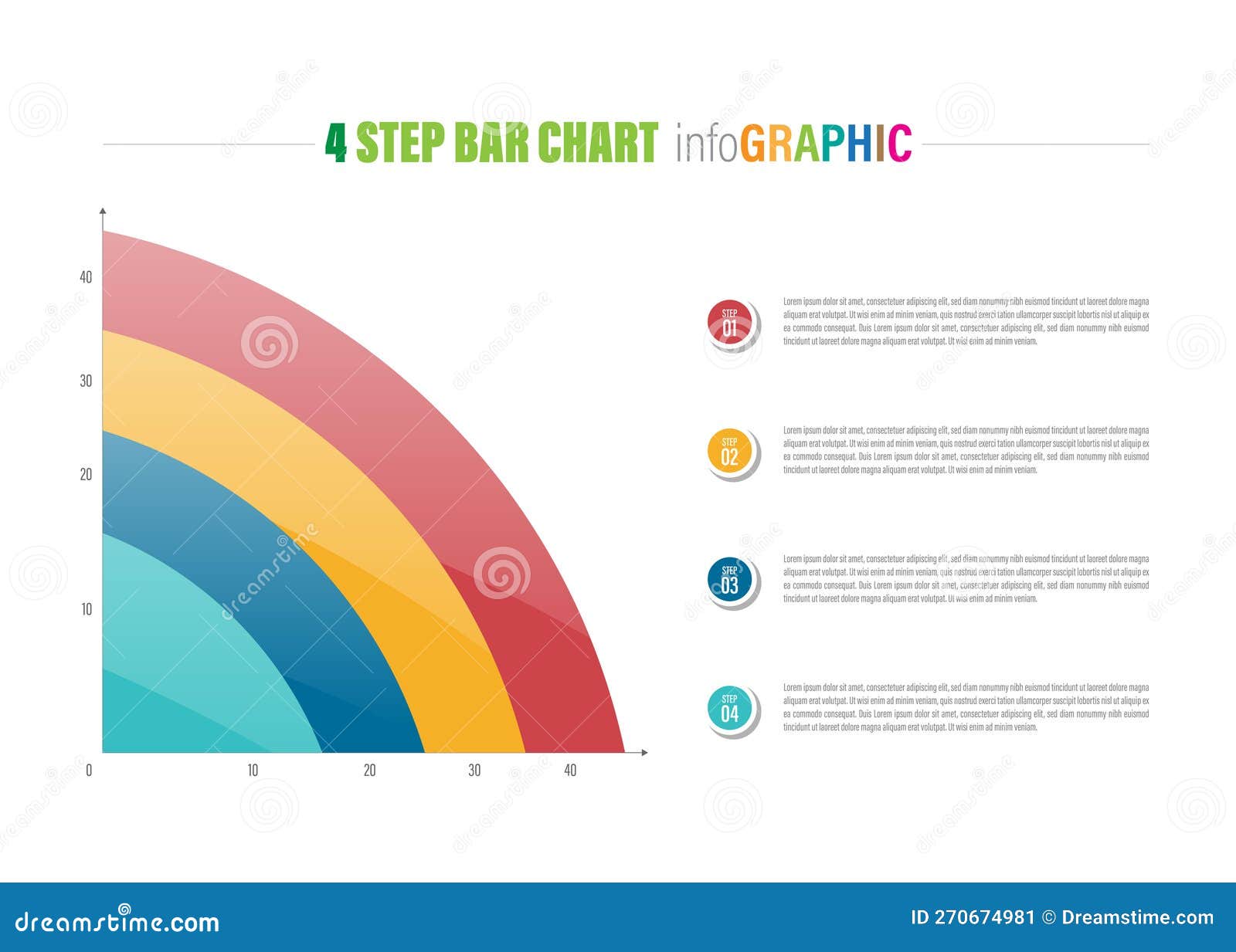 Bar Chart Infographics with Circular Pie Chart Elements. Creative ...