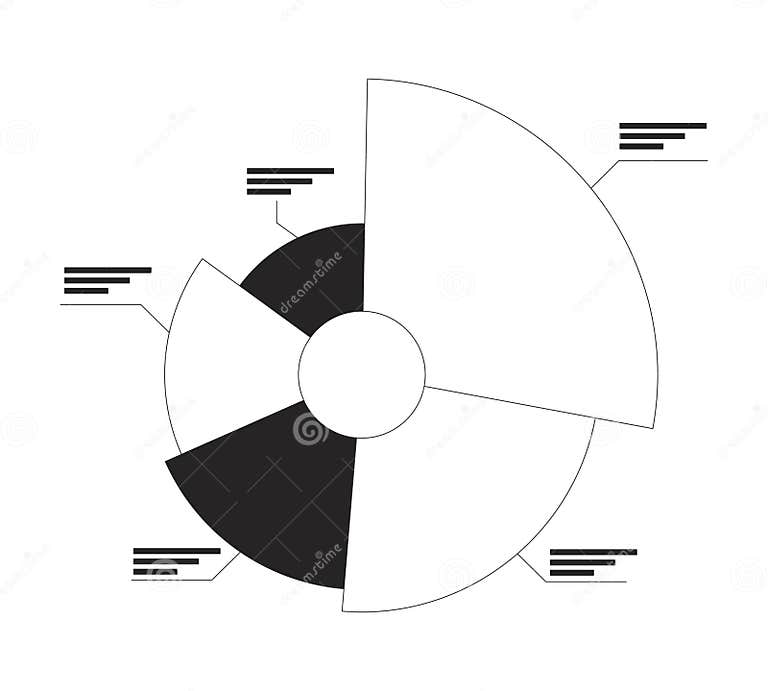 Circular Pie Chart with Labeled Segments Black and White 2D Line Object ...
