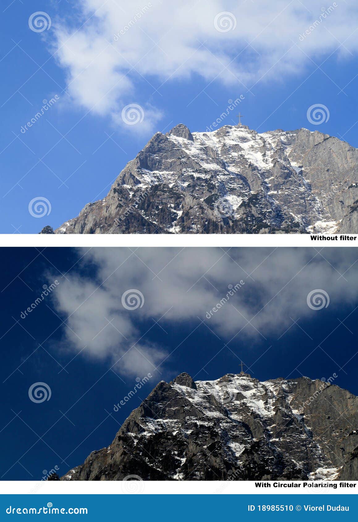 Circular Polarizing Filter Demonstration Stock Photo - Image of light ...