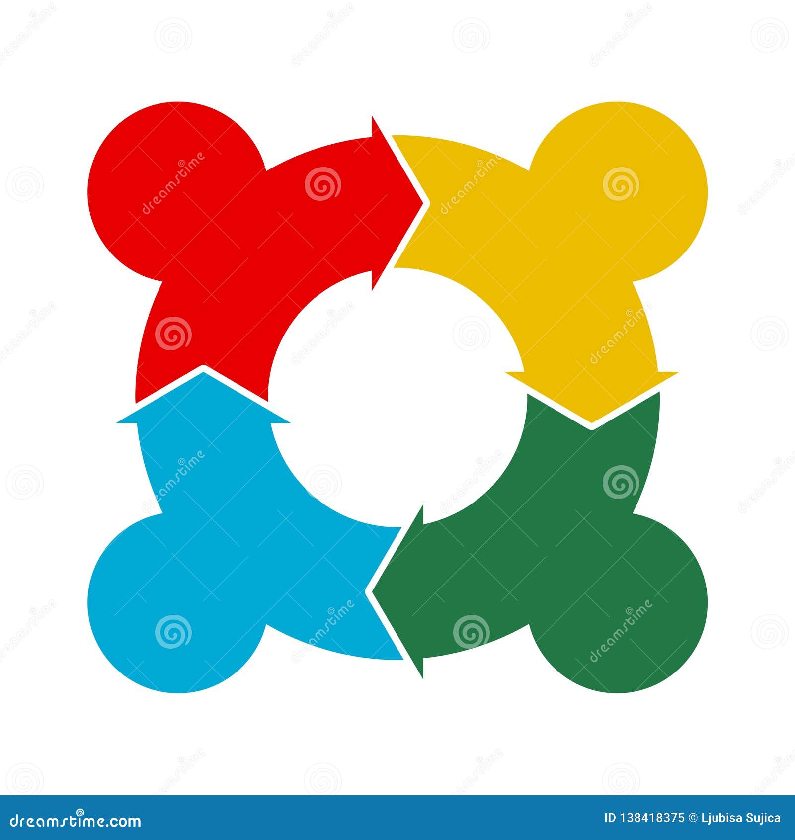 Circular Process Flow Arrows, Icon, Logo or Sign Stock Vector ... Circular Process Flow Arrows, Icon, Logo or Sign Stock Vector ...