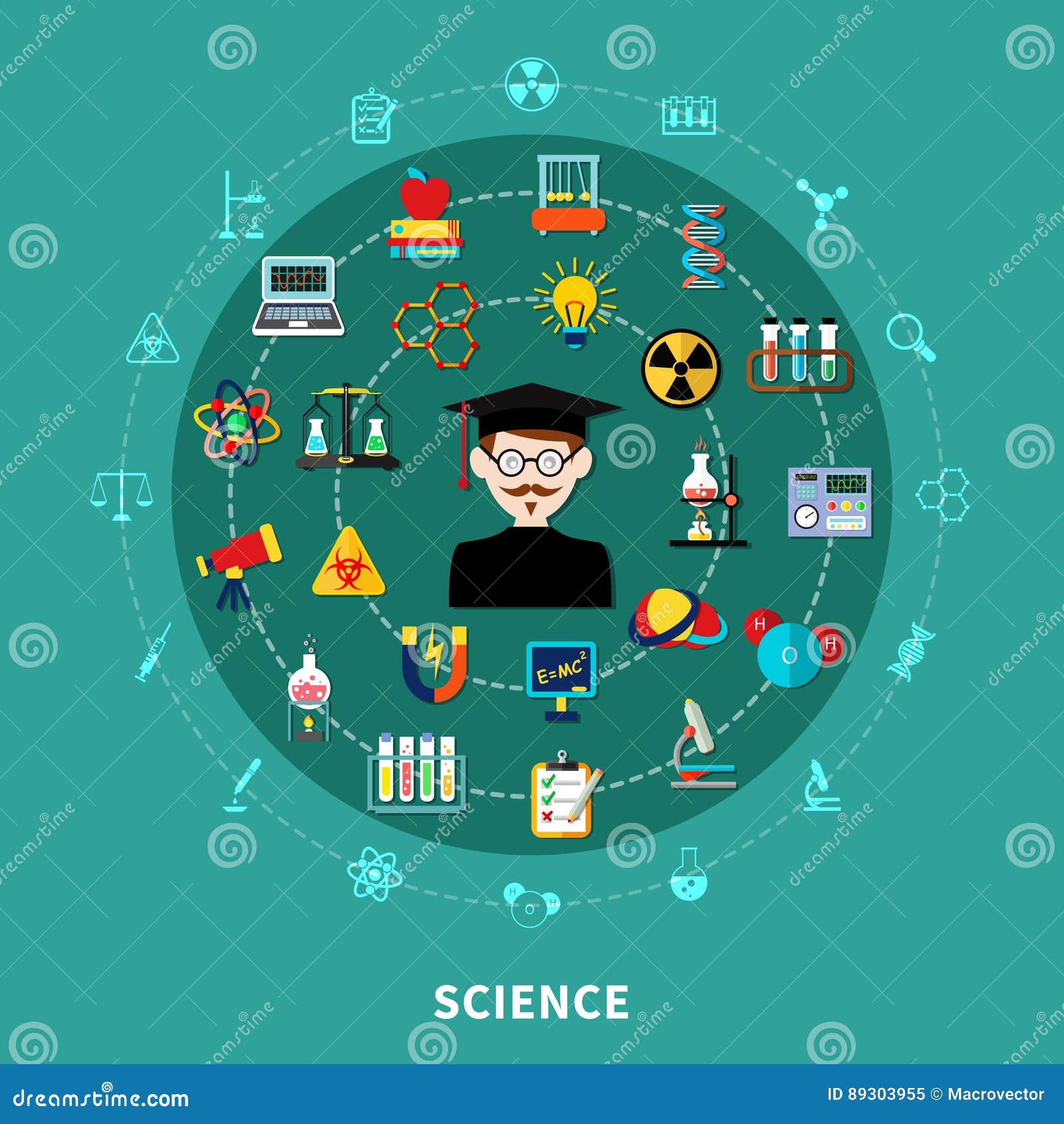 Circular Science Diagram stock vector. Illustration of elements - 89303955