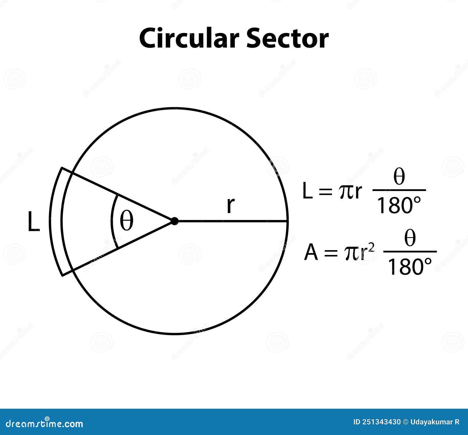 Circular Sector Formals. Mathematical Formula Equation Stock Vector ...