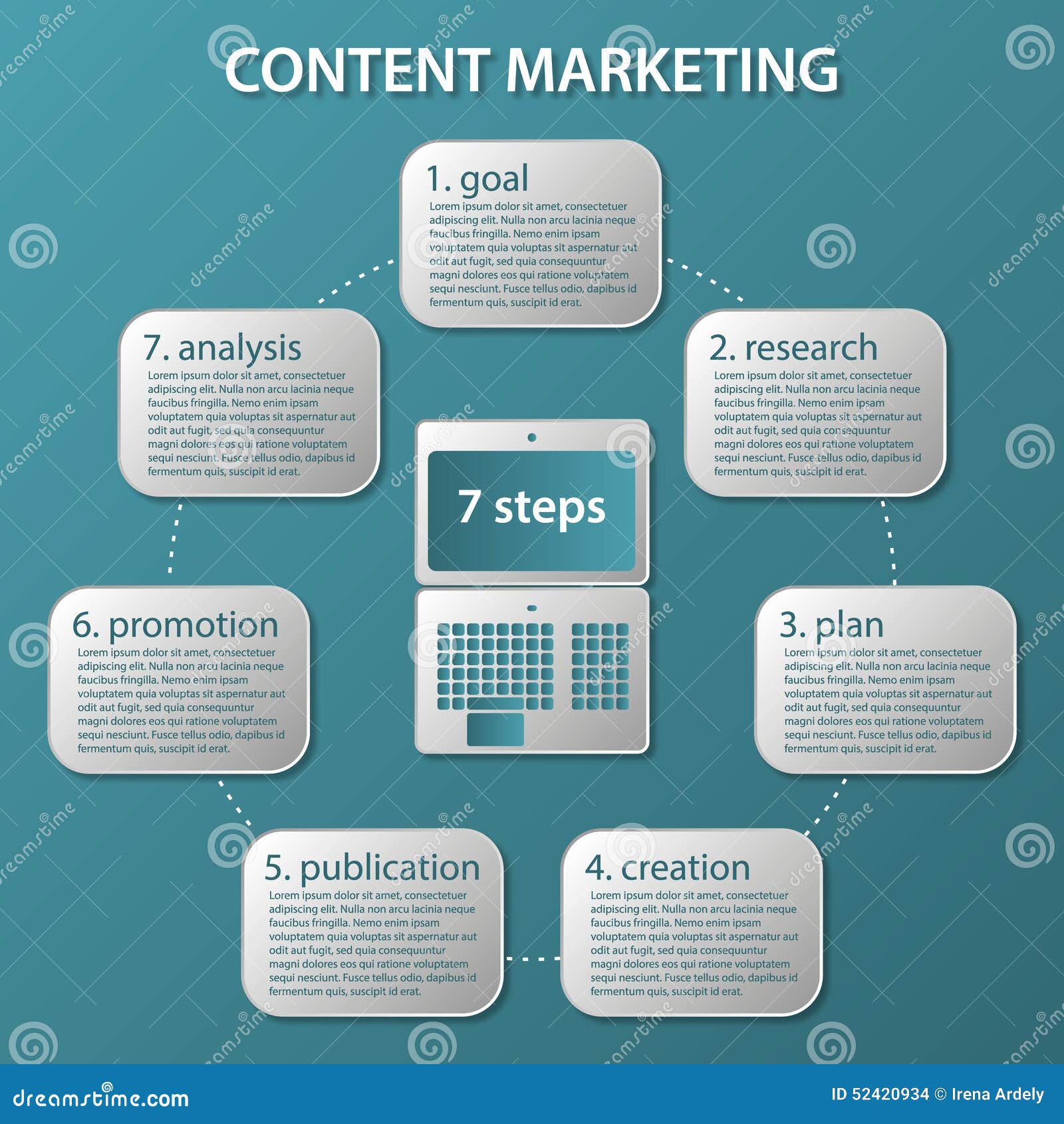 Circular 7 Steps Timeline Infographic Concept Template Vector ...