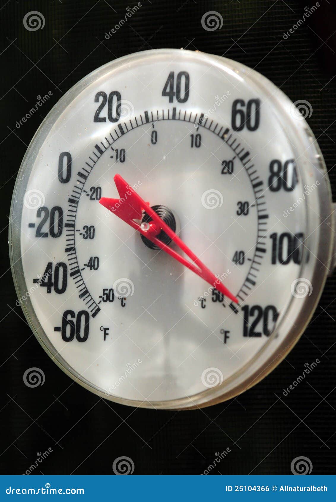 Circular Thermometer stock photo. Image of equipment - 25104366